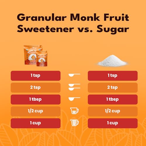 SweetLeaf Organic Monk Fruit Sweetener, Granular – Zero-Calorie, Natural Sugar Substitute for Coffee, Tea, and Baking, 28.2 Oz