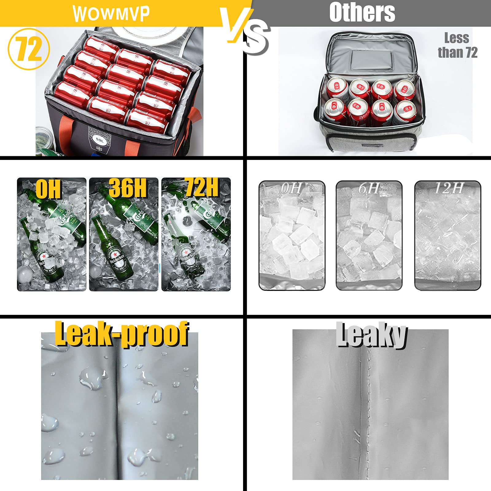WOWMVP 50L Portable Cooler Bag with Advanced Insulation, Multiple Pockets, and Built-in Bottle Opener, Suitable for Picnics, Camping, Hiking, and Office Work