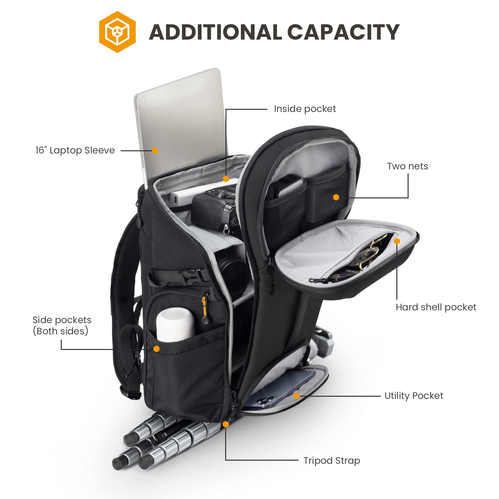 TARION Large Camera Backpack Bag - Large Photo Backpack with ๐๐ฎ๐๐ฅ-๐๐ข๐๐ ๐๐ฉ๐๐ง๐ข๐ง๐ 15.6" Laptop Sleeve Waterproof Raincover DSLR Backpack for Outdoor Photography Hiking Travel Black HX-L