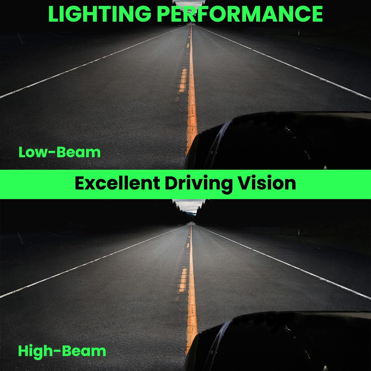 SPEC-D TUNING 1Pc Black Clear Led Headlights Compatible with 1999-2004 Ford F250 F350 F450 Super Duty, 2000-2004 Ford Excursion, L+R Pair Head Light Lamp Assembly