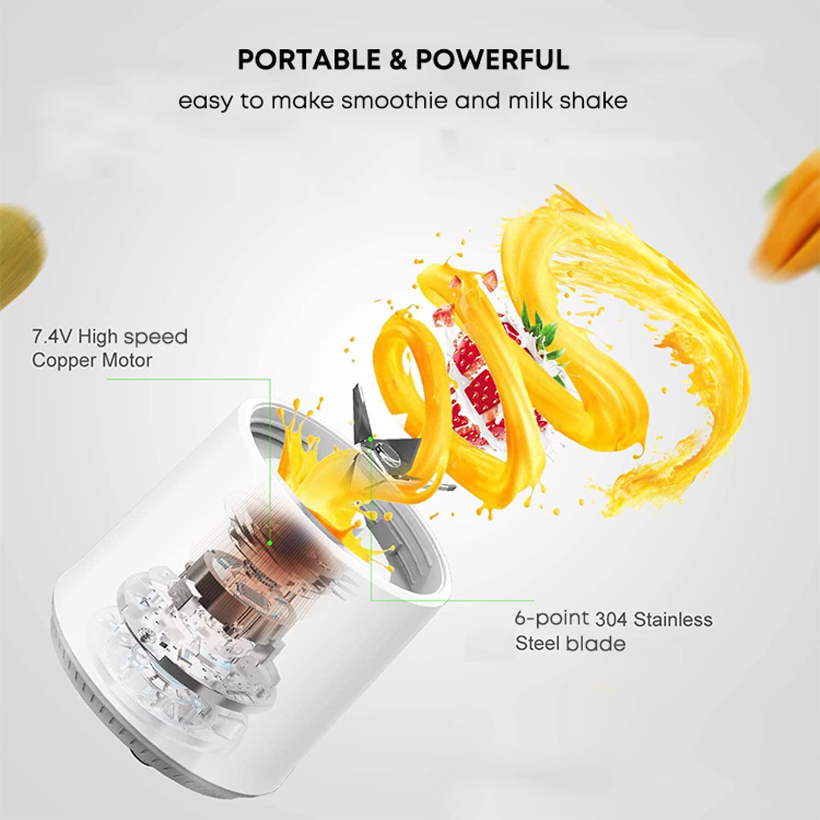 Portable Blender, Personal Blender for Shakes & Smoothies,Mini blender 17.6Oz,Juicer Cup with 6 Blades and 4000mAh USB Rechargeable,Kitchen,Home,Travel, BPA-Free(white)