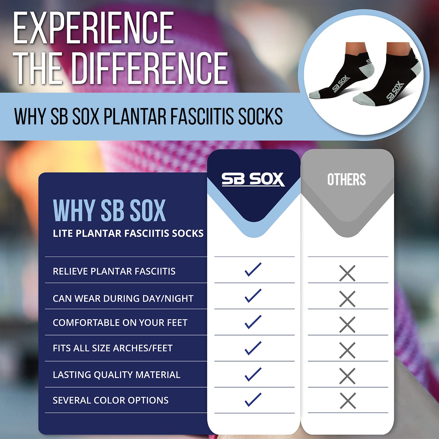 SB SOX Lite Plantar Fasciitis Compression Socks (2 Pairs) for Women & Men - Lowcut Socks for Running, Athletic, Daily Use (Black/Gray, X-Large)