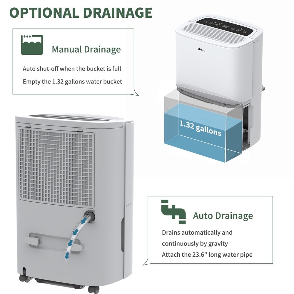 Shinco 6,000 Sq.Ft Energy Star Dehumidifier, Ideal for Large Rooms and Home Basements, Efficient Moisture Removal with Adjustable Humidity Control, 1.32 Gallons Water Tank