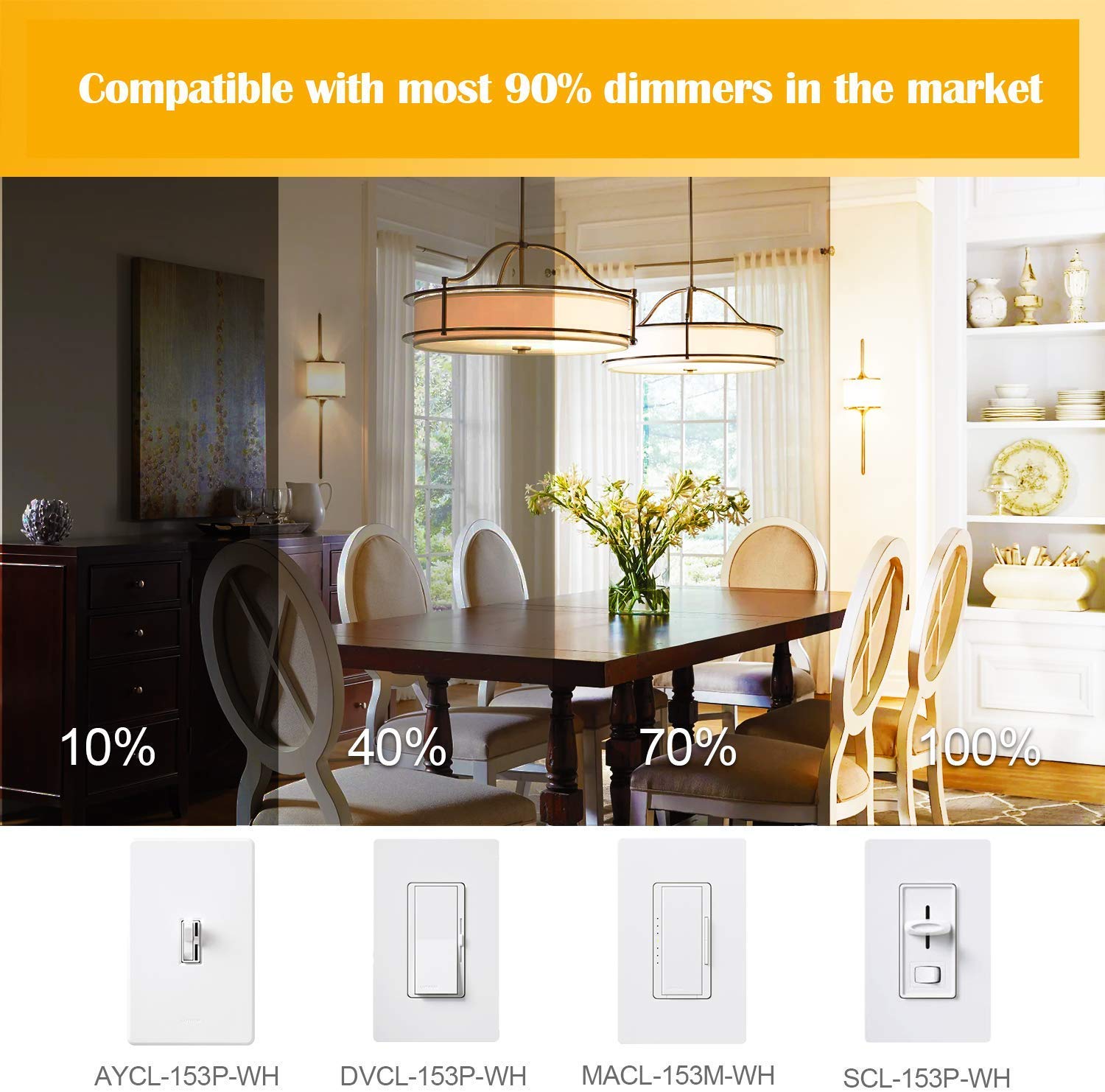 Vintage LED Edison Bulb,12W Filament Light Bulb, 3000K Soft White 1200LM, 100W Incandescent Equivalent, E26 Base, ST64 Vintage LED Bulbs, Clear Glass, Pack of 4.