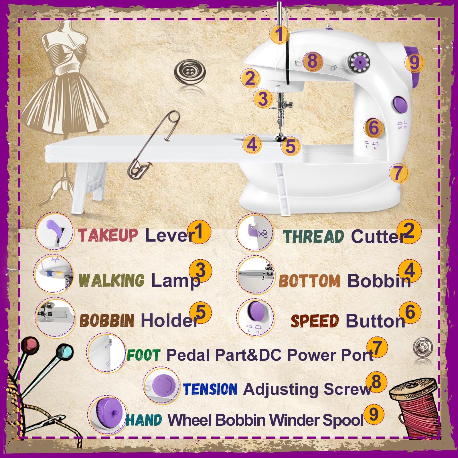 Portable Sewing Machine with Extension Table and Light,Mini Handheld Sewing Machine with Upgraded,Two Threads Double Speed Double Switches,Easy to Use for Kids,Beginners and DIY