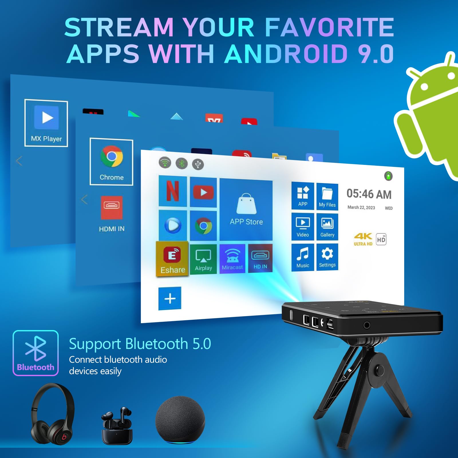 Ultra Mini Pocket Projector, Omnivijes Phone-Sized DLP Projector with Tripod, Android-based Palmtop Projectors, Movie Projector Compatible with Android / iOS / Windows / HDMI / USB, 3D Supported