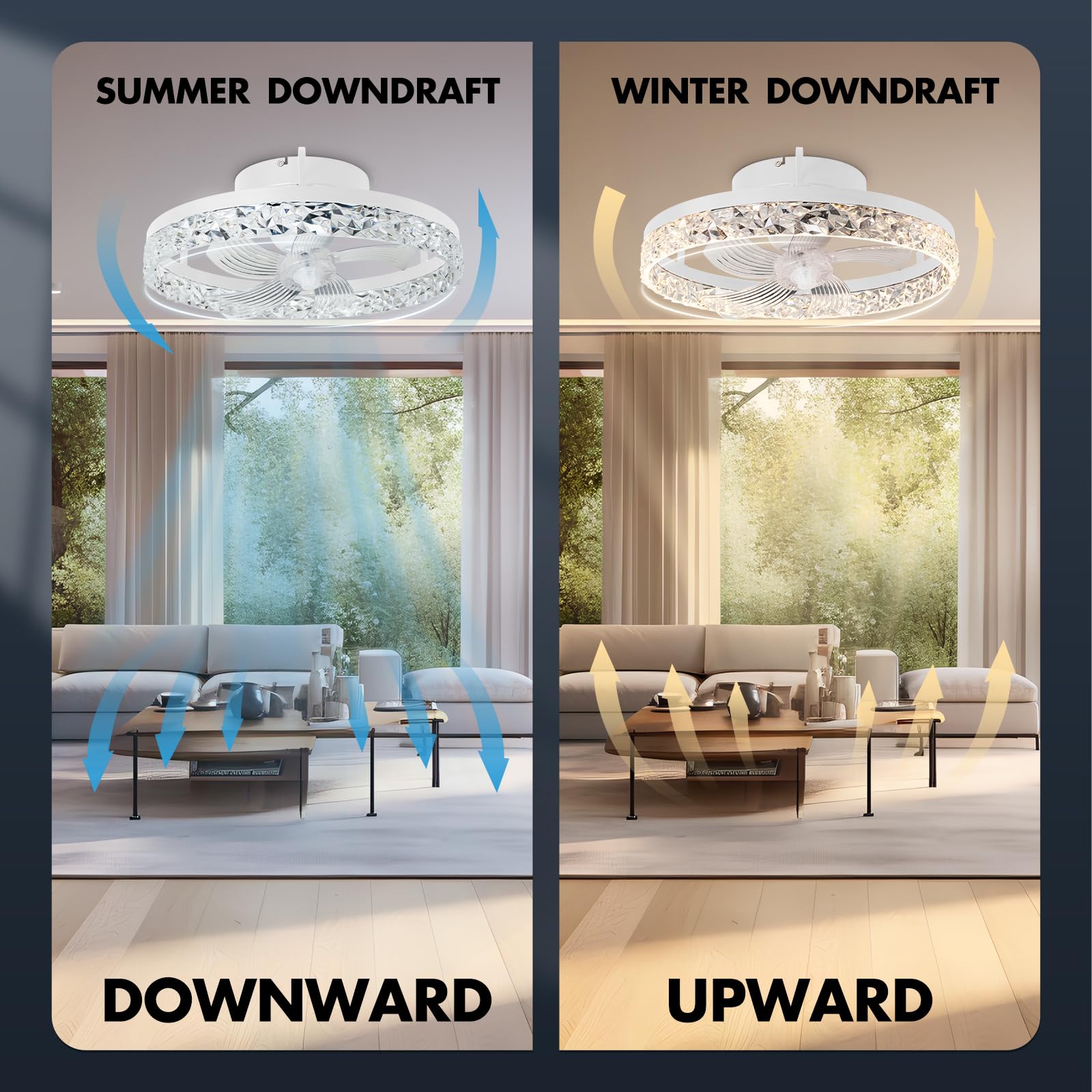 Tivleed Low Profile Ceiling Fan with Lights, 20" Semi Flush LED Fans Light, Remote & Smart APP Control, 360° Rotatable, Modern, 3 Colors Dimmable, for Bedroom Kitchen Living Room, White