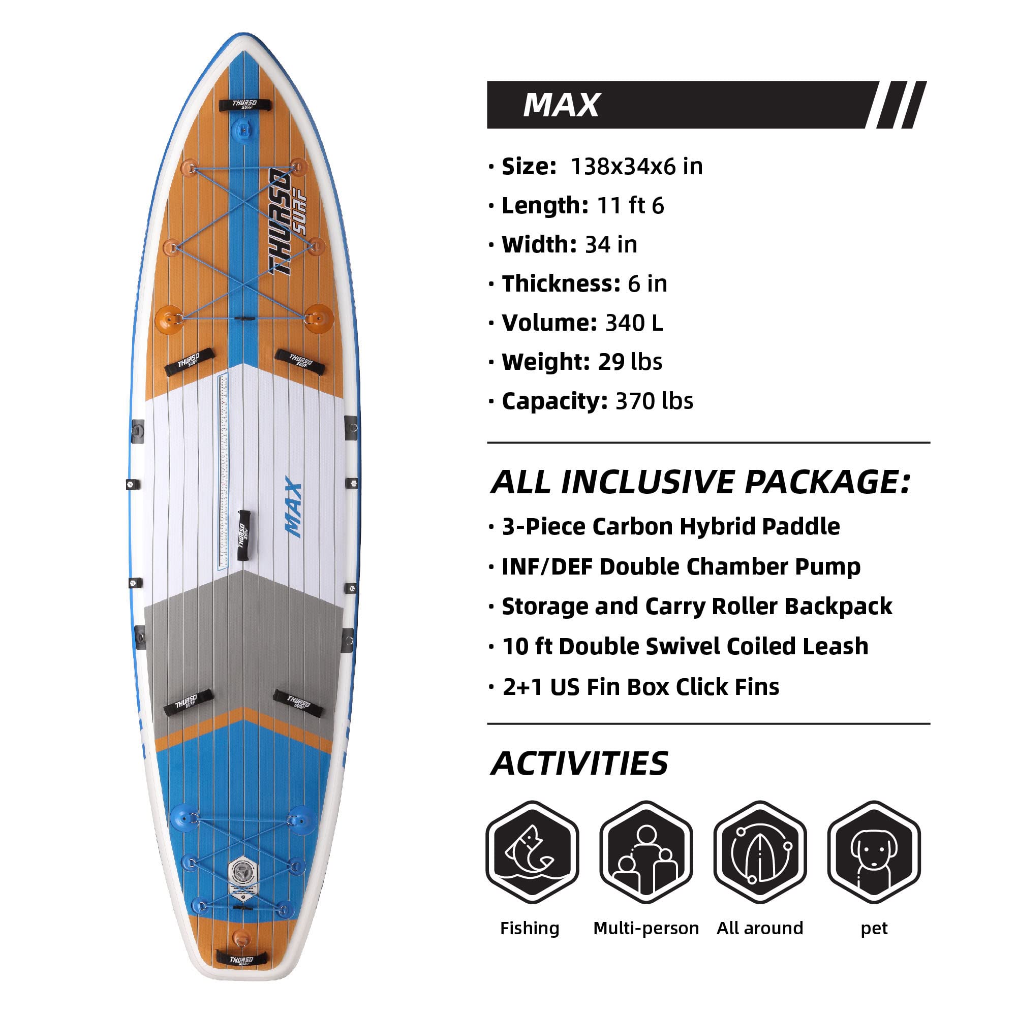 THURSO SURF Max Multi-Purpose Inflatable Stand Up Paddle Board SUP 11'6 x 34'' x 6'' Two Layer Deluxe Package Includes Carbon Shaft Paddle/2+1 Quick Lock Fins/Leash/Pump/Roller Backpack