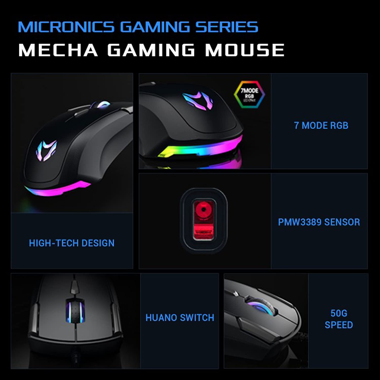 WIZMAX, Mecha ZM-1 Gaming Mouse, RGB Wired Computer Mouse - Adjustable DPI Control up to 16K, PMW 3389 Optical Sensor, 6 Program Buttons, Huano Switch, 7 LED Mode