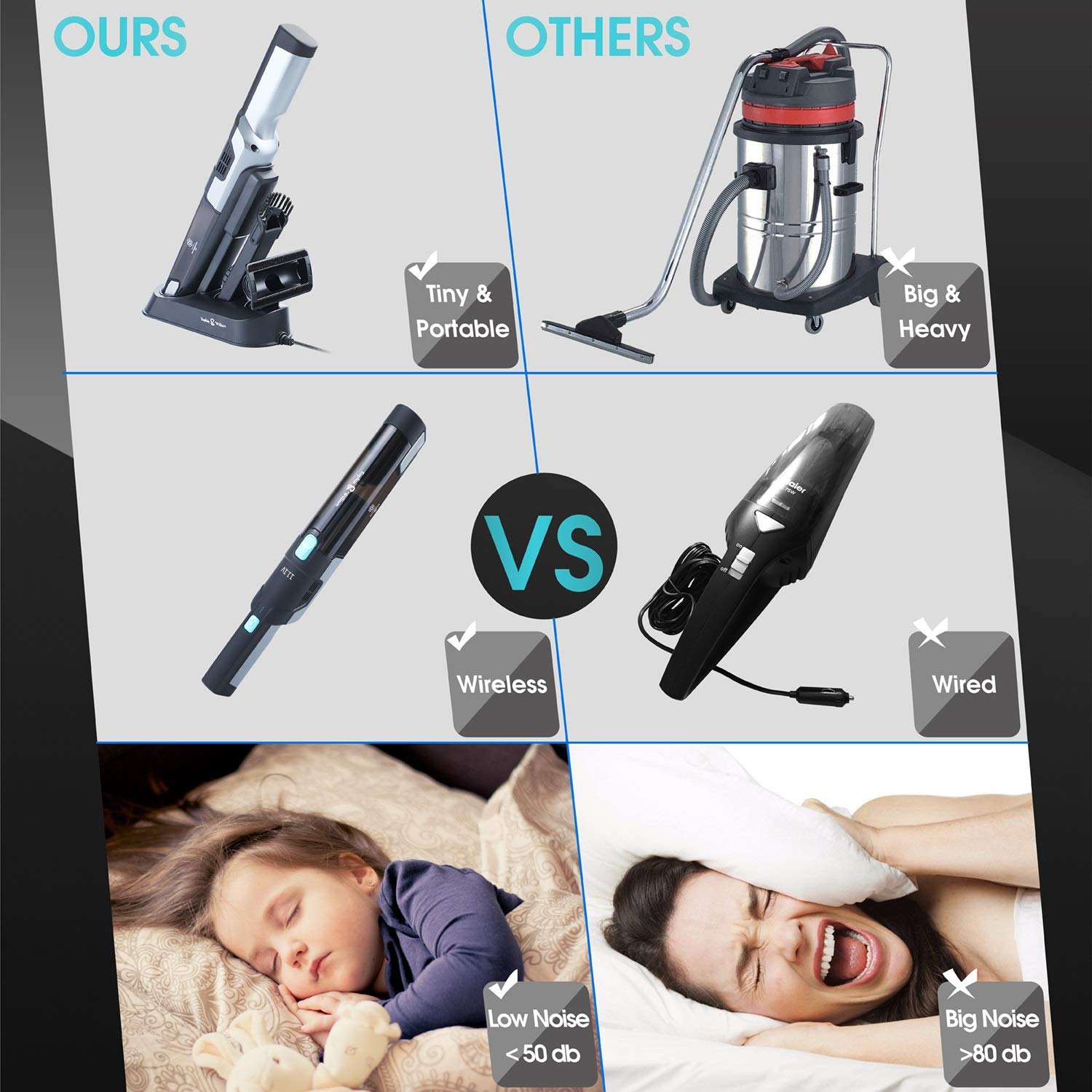 Sophia & William Cordless Handheld Vacuum Cleaner Rechargeable, Portable Small Handheld Vacuum Cleaner Lightweight with Powerful Suction and Charging Base