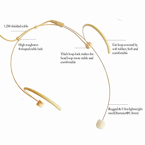 Sujeetec Headset Microphone Discreet Headworn Ear Hook Earset Over The Ear Mic for Sennheiser Wireless Transmitter, Ideal for Lectures, Live Performance, Theater, Podcasts β Beige