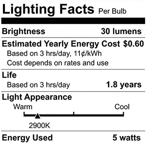 Satco S3194 5 Watt MR11 Halogen GZ4 Base 12 Volt Clear NSP 9 Beam Pattern Light Bulb, No Lens, White, 1 Count (Pack of 1)