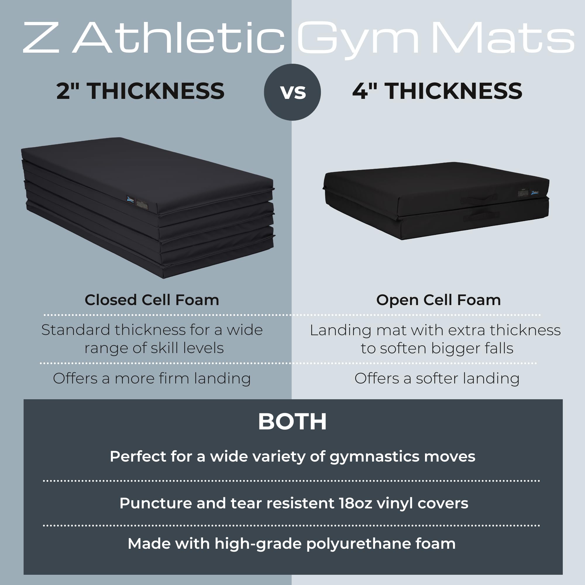 Z Athletic Folding Mat for Gymnastics and Tumbling, Grey, 4 Ft x 12 Ft x 2 In