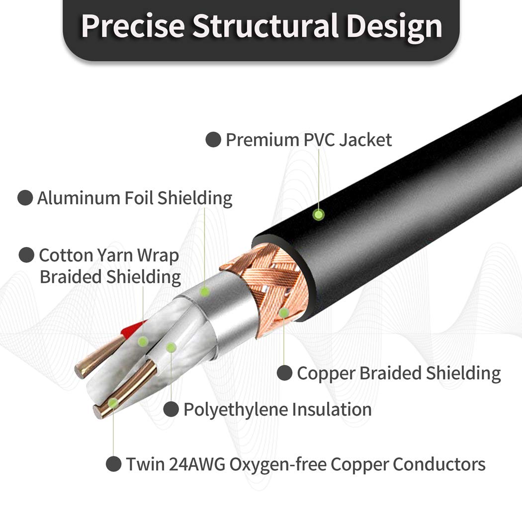 XLR Cable,Microphone Cable Xlr Male to Female 3 ft Mic Cord 24AWG Pure Copper Wire Core Soft Wear Resistant Patch Extension Cables