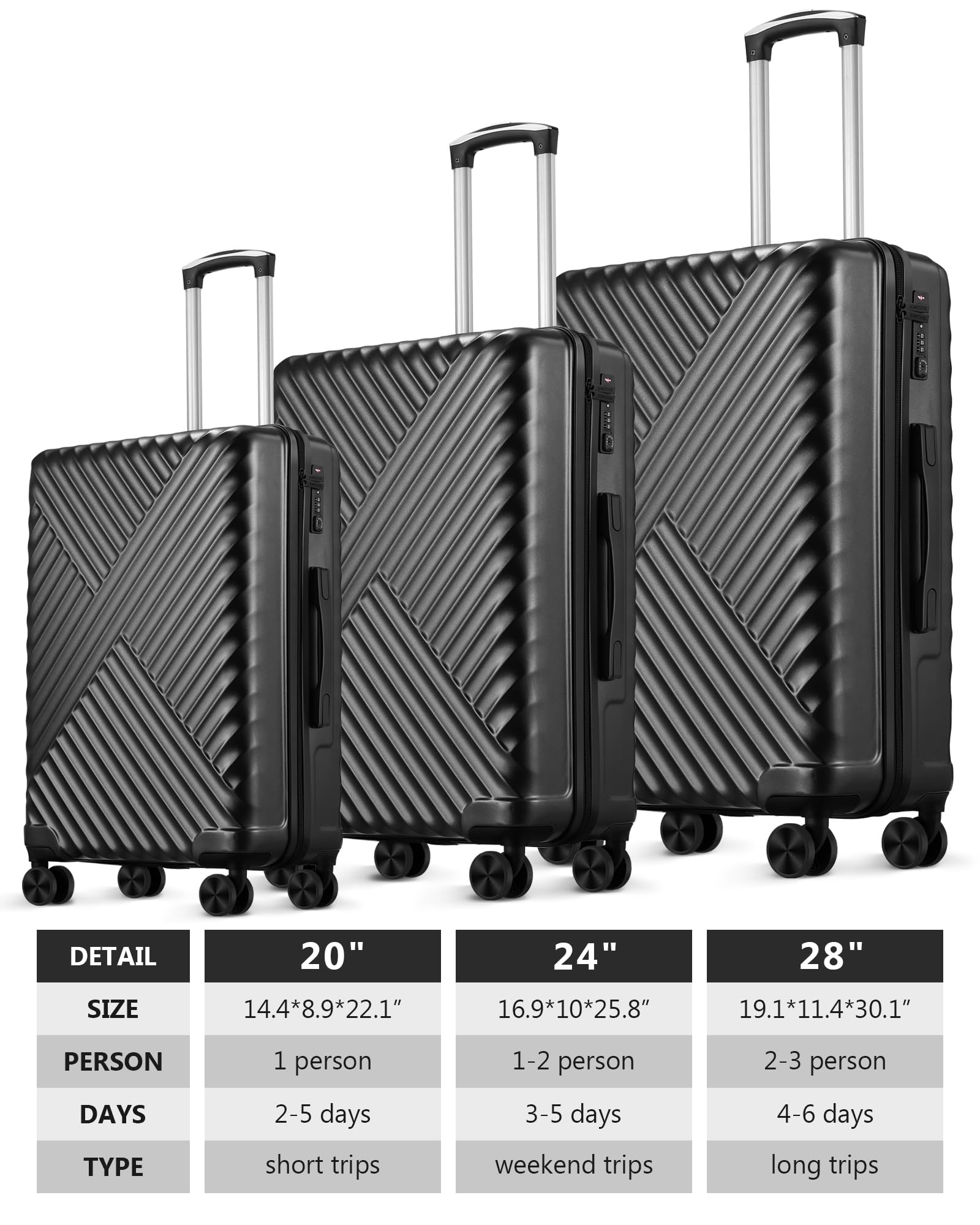 SunnyTour 3 Piece Luggage Sets PC Durable Suitcase with Wheels TSA Lock, 20"/24"/28" Lightweight Travel Luggage Set (Orange)