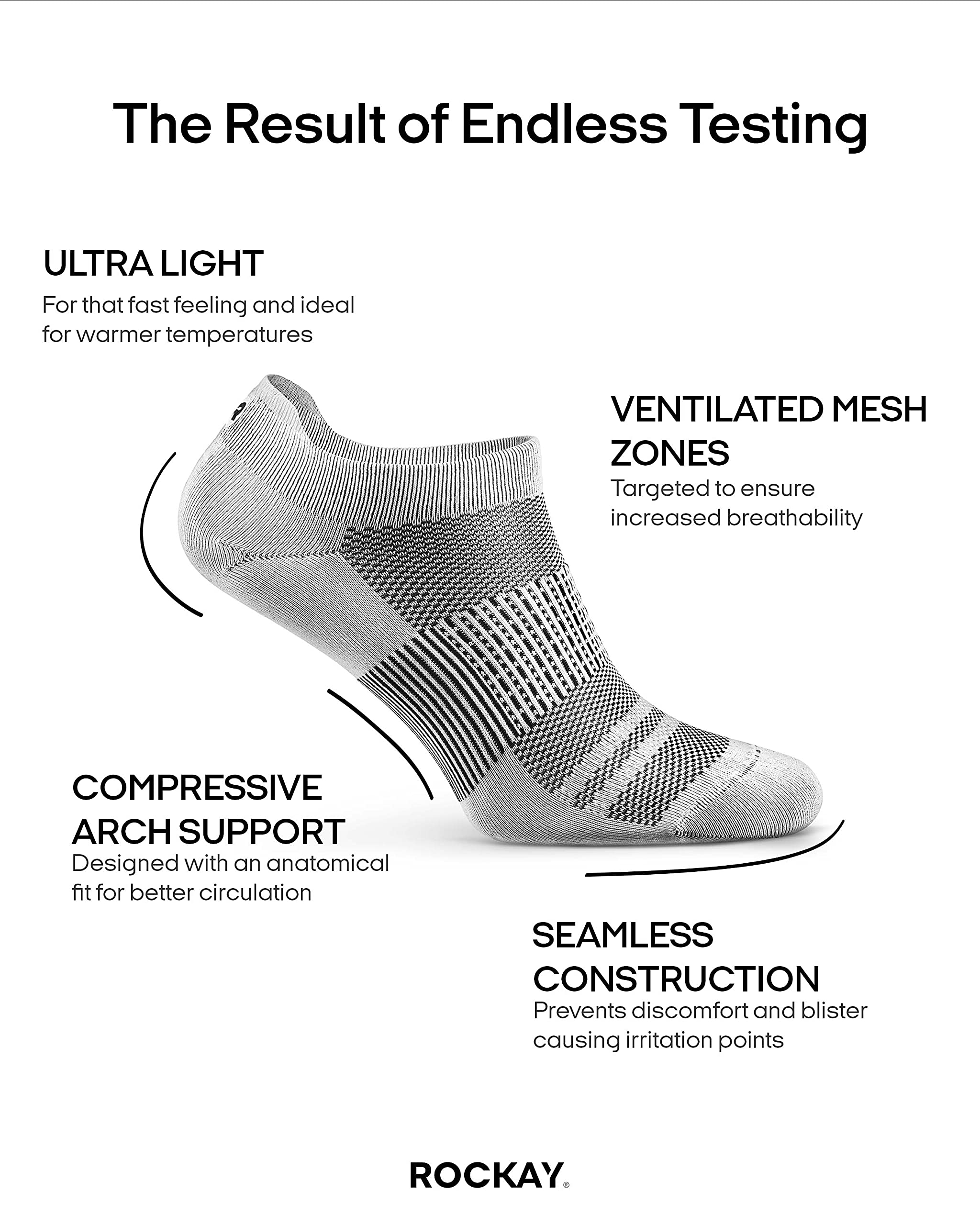 Rockay Agile Ultralight Running Socks for Men and Women, Thin, Ankle Cut, Arch Support, 100% Recycled, Anti-Odor (1 Pair)