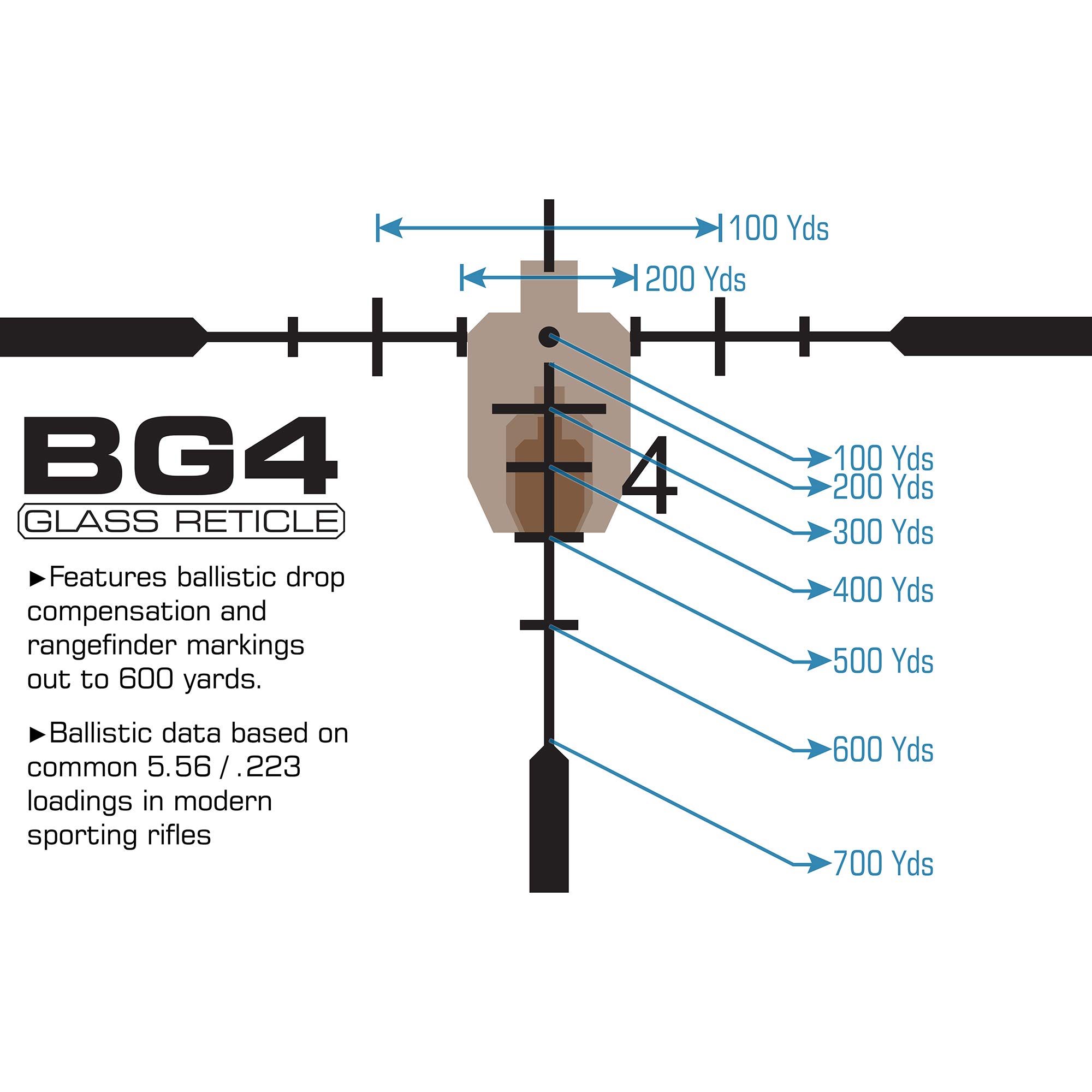 UTG Leapers Inc 1-8x28mm 30mm MRC Scope, IE, BG4 Reticle, with ACCU-SYNC, Black (SCP3-18IEBG4)