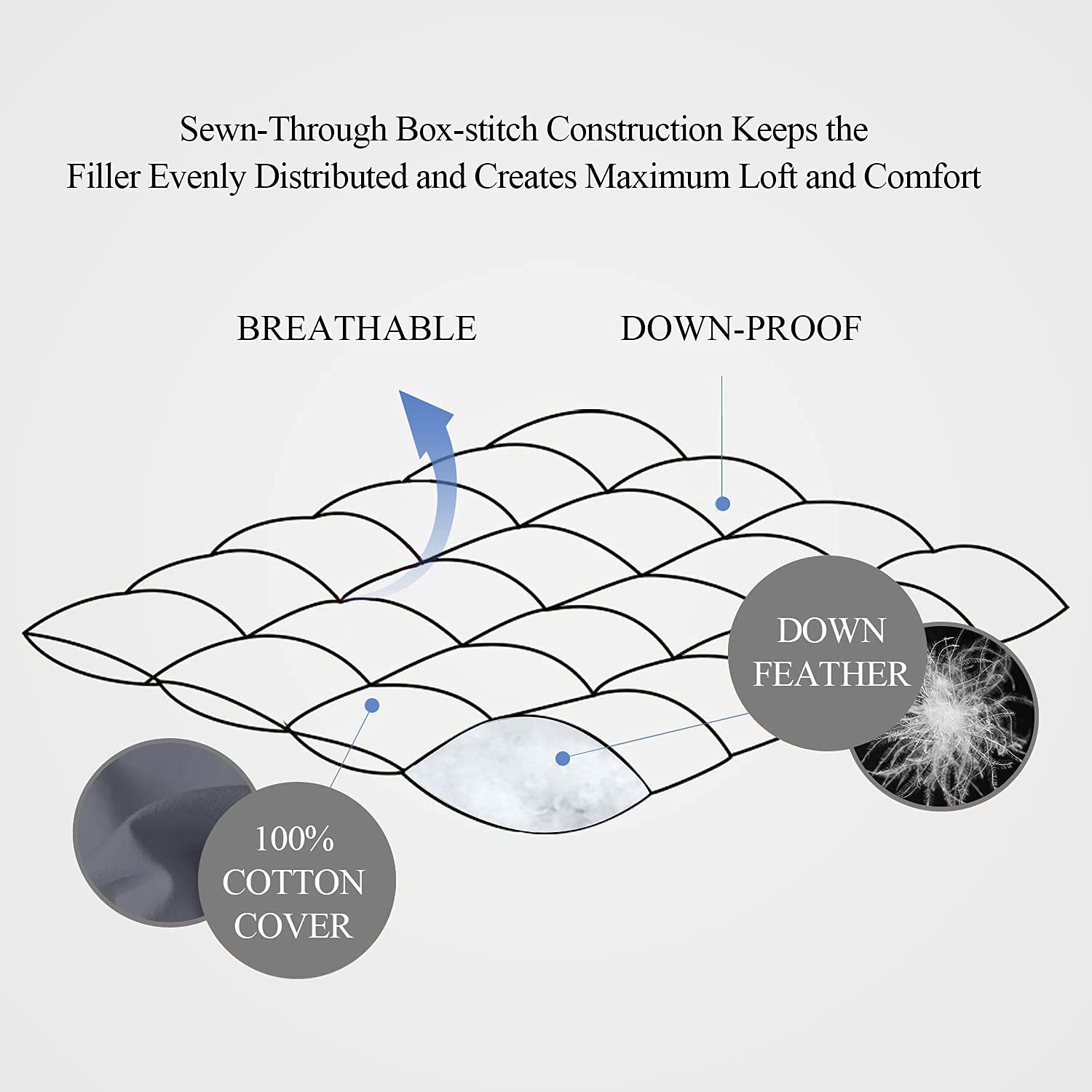 WarmKiss Lightweight Summer Comforter Cooling Down Blanket Queen, 100% Cotton Shell, Hypoallergenic 750 Fill Power 13OZ Soft Breathable Duvet Insert,Machine Washable, Grey
