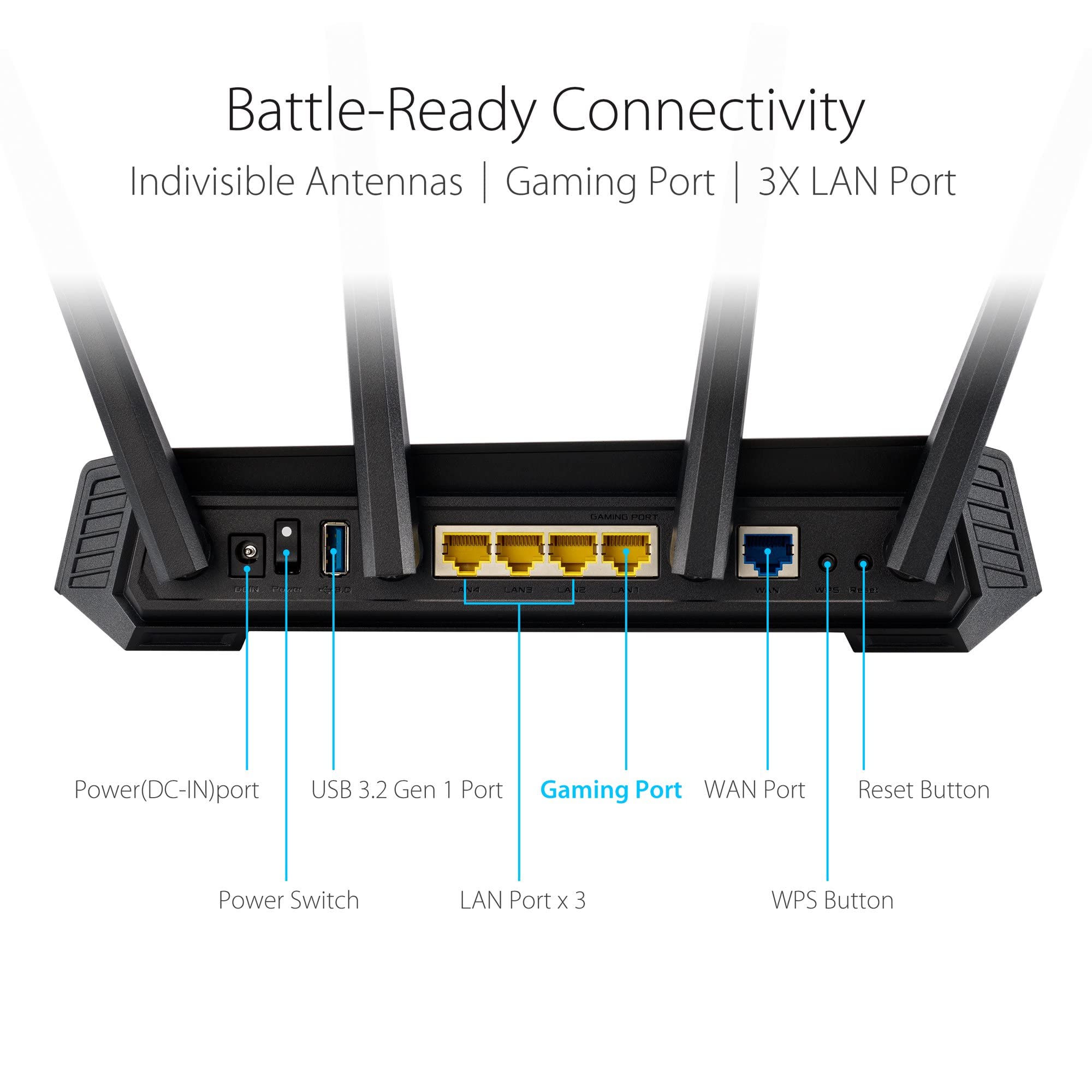 ROG GS-AX3000 Dual Band Performance WiFi 6 Gaming Router
