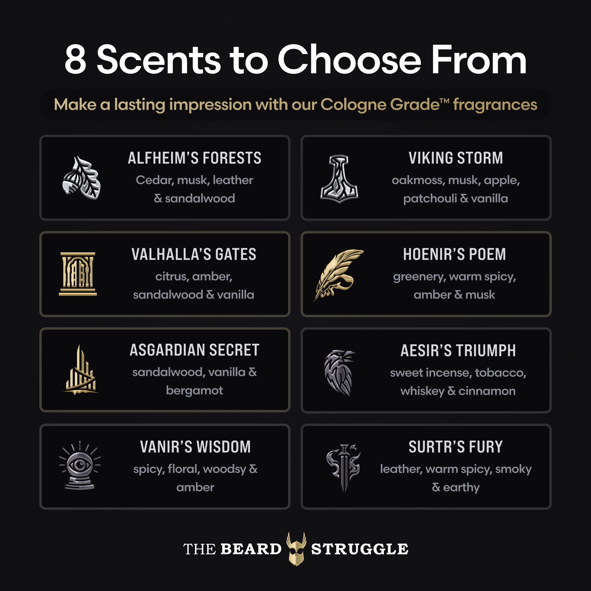 The Beard Struggle Warrior’s Beard Balm - Silver Collection, Alfheim's Forests - Non-Greasy Low-Hold Formula, Luxurious Cologne-Grade Fragrances 100% Natural and Plant-Based Ingredients - 50g