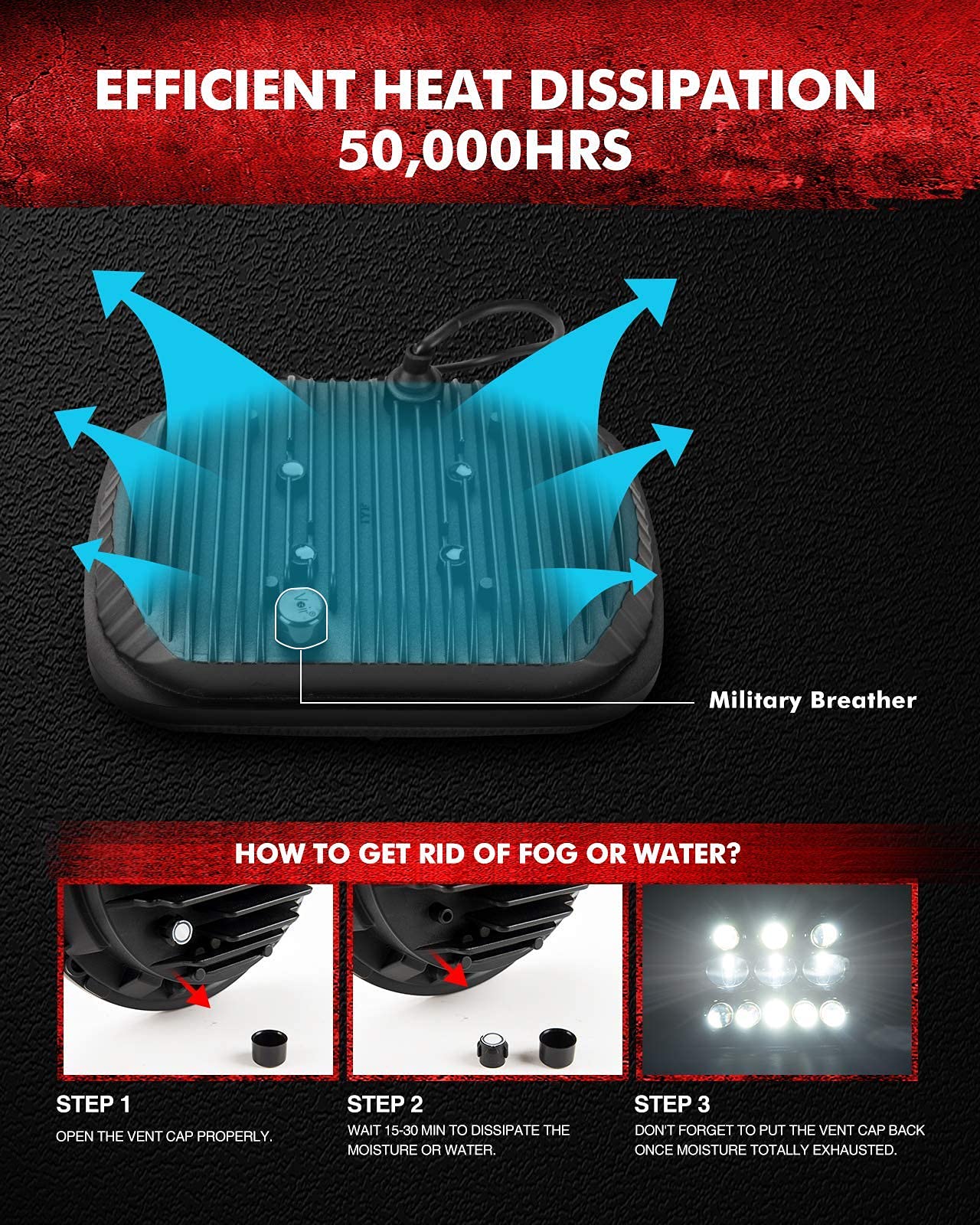 Torchbeam 7x6 5x7 Led Headlights 300% Brighter Upgraded Led Sealed Beam Headlamps with High Low Beam H6054 6054 Led Headlights Replacement for YJ Cherokee XJ Savana Truck with H4 Adapters