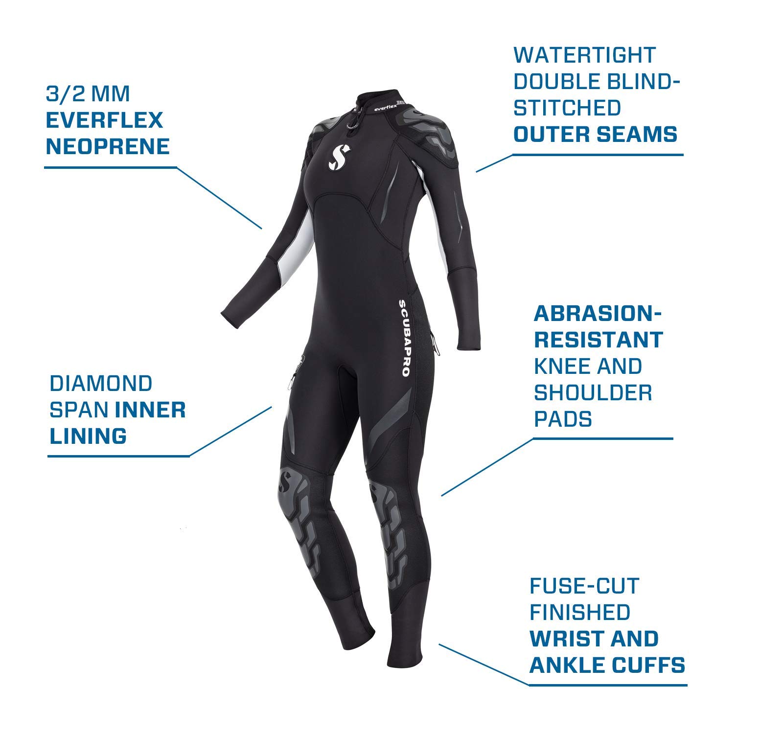 SCUBAPRO Everflex Steamer 3/2 mm Women's Wetsuit (Black/White, 3XL)