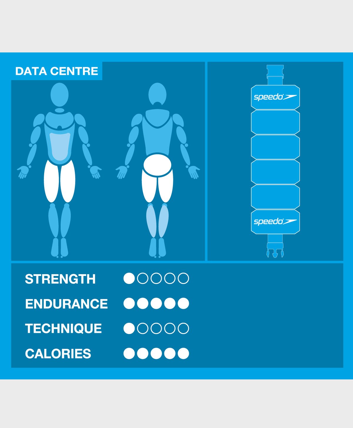 Speedo Aqua Belt, Blue, One Size