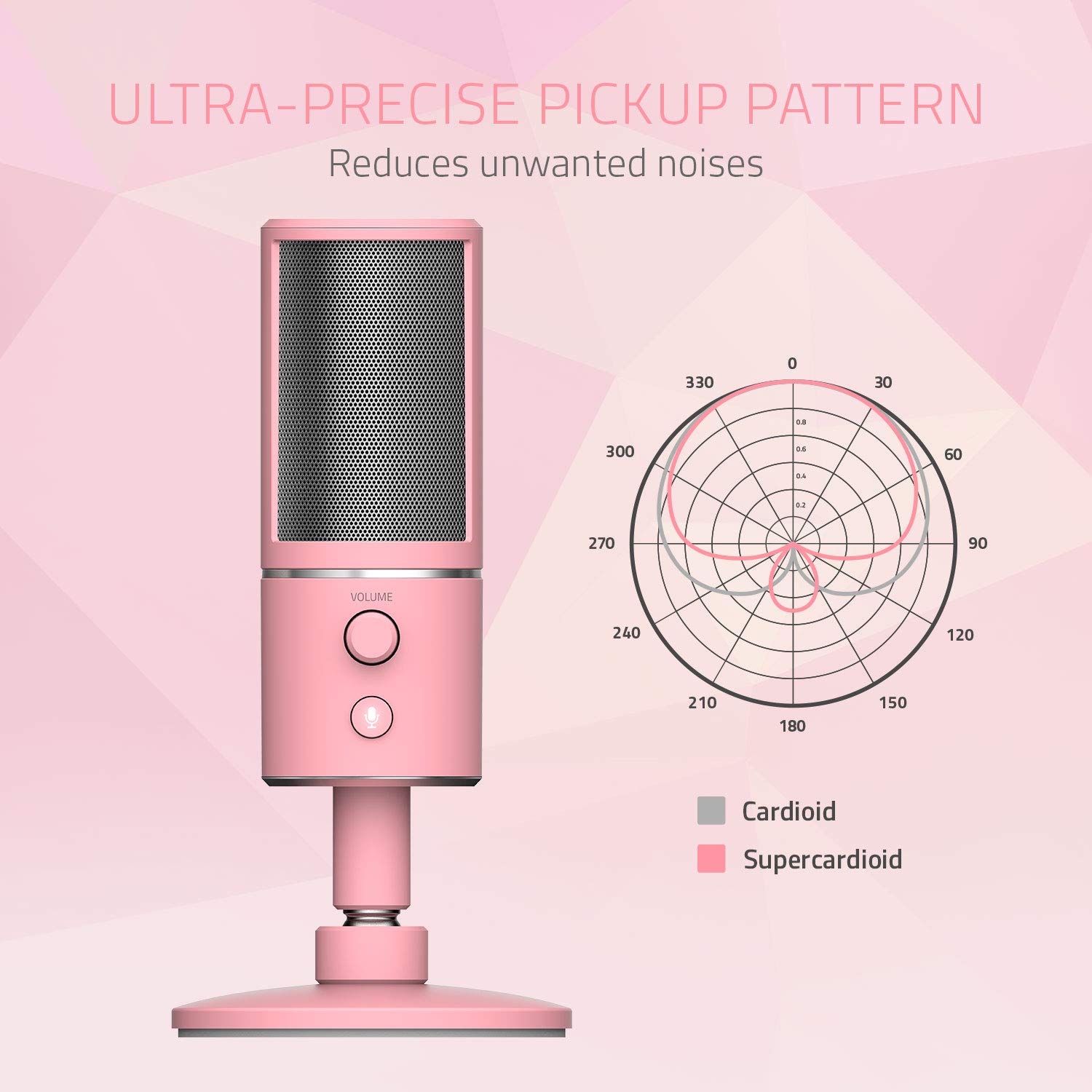 Razer Seiren X USB Streaming Microphone: Professional Grade - Built-in Shock Mount - Supercardiod Pick-Up Pattern - Anodized Aluminum - Quartz Pink