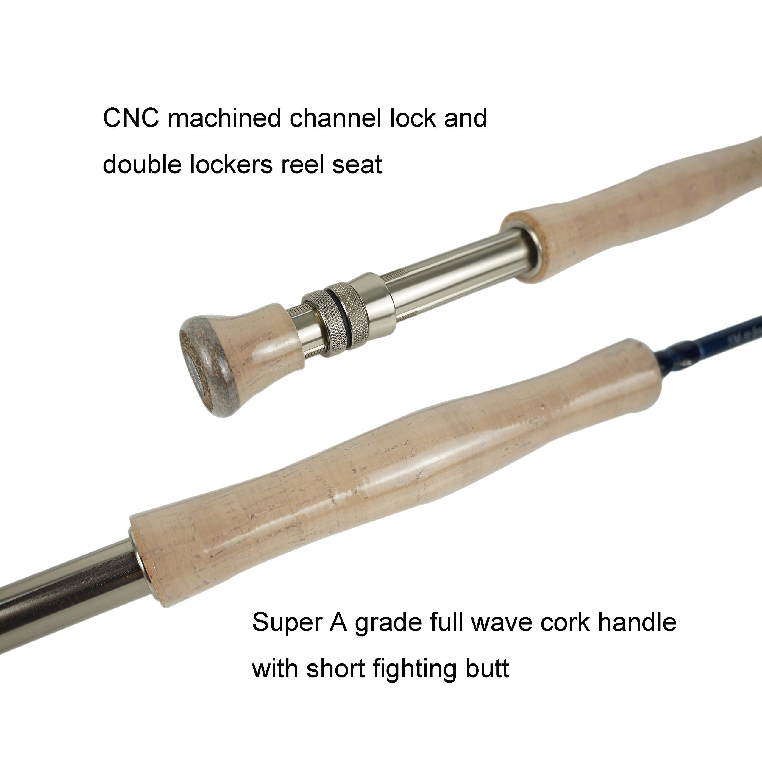 Riverruns Z Fly Fishing Rods IM10 9ft LW7-14 Saltwater,Tip Fast Action, Light Weight Fly Rods (9'0'' LW8)
