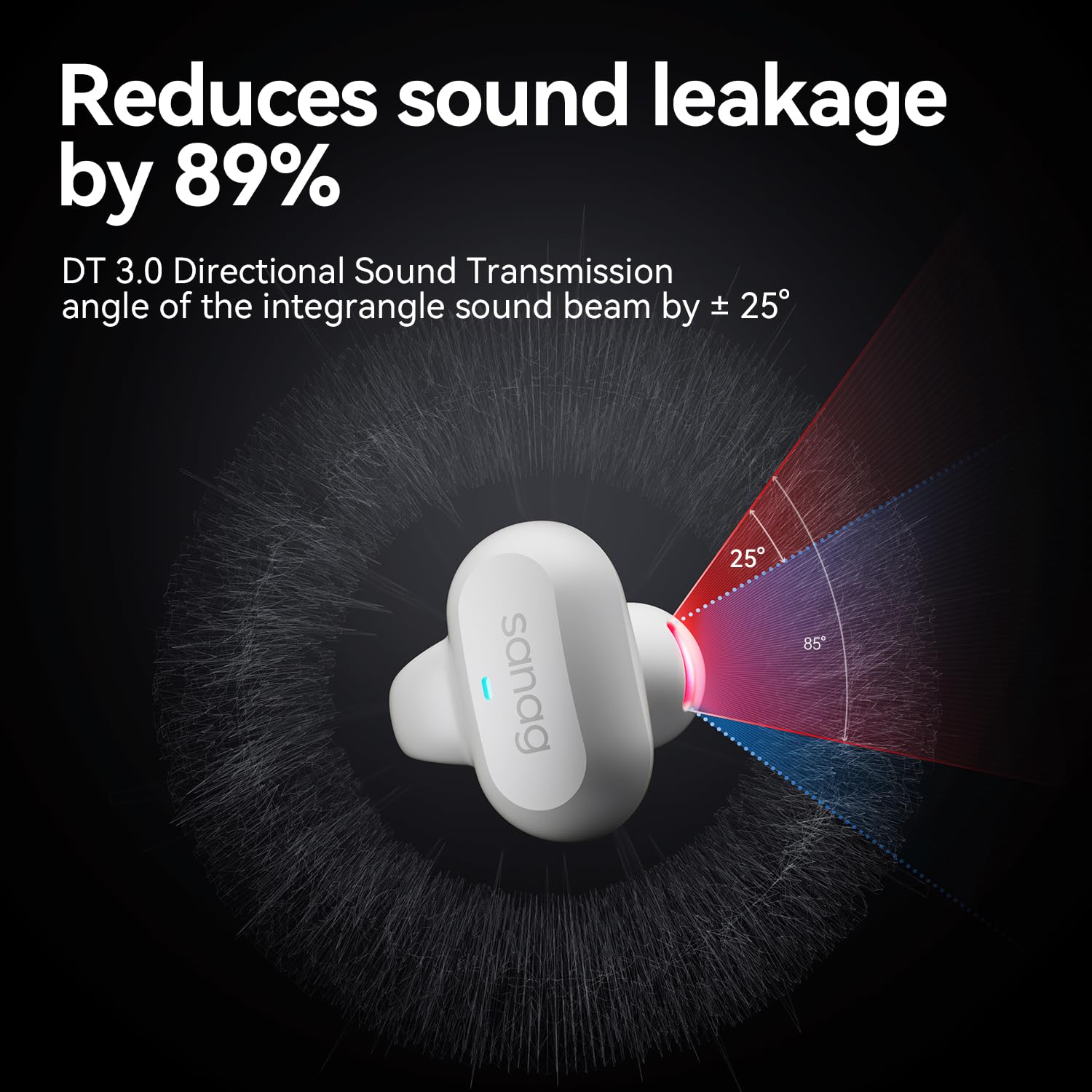Sanag Earring Wireless Earbuds Bluetooth 5.3 with Microphone Open Ear Clip On Headphones with Charging Case Compatible with iPhone/Samsung Phone for Men,Women - White