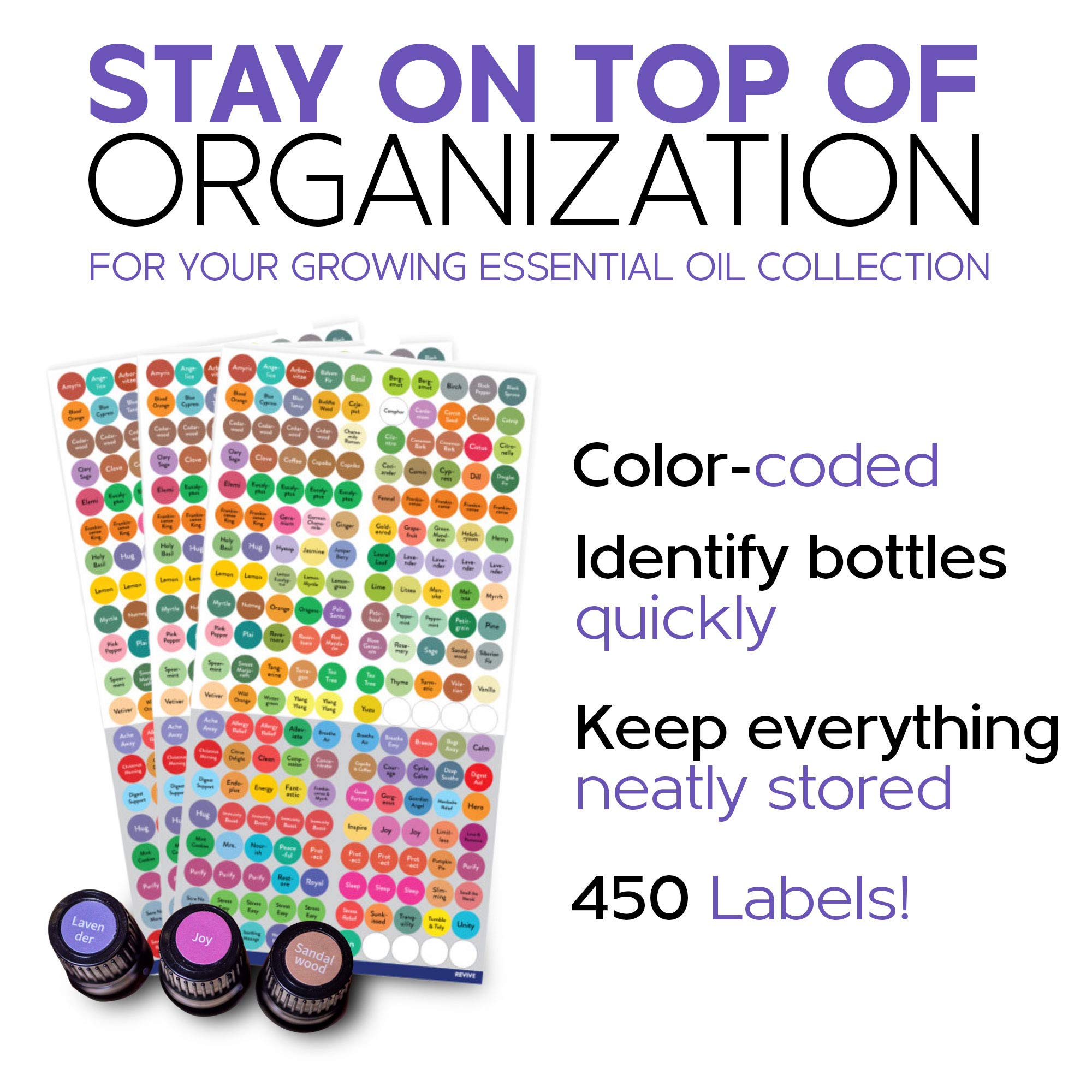 Revive Essential Oil Bottle Cap Labels - 3 Sheets, 450-Pack Color Coded, Round, Preprinted Roller Bottle Lid Stickers For DIY Storing, Sampling, Organizing Waterproof, Weatherproof + Tear Resistant