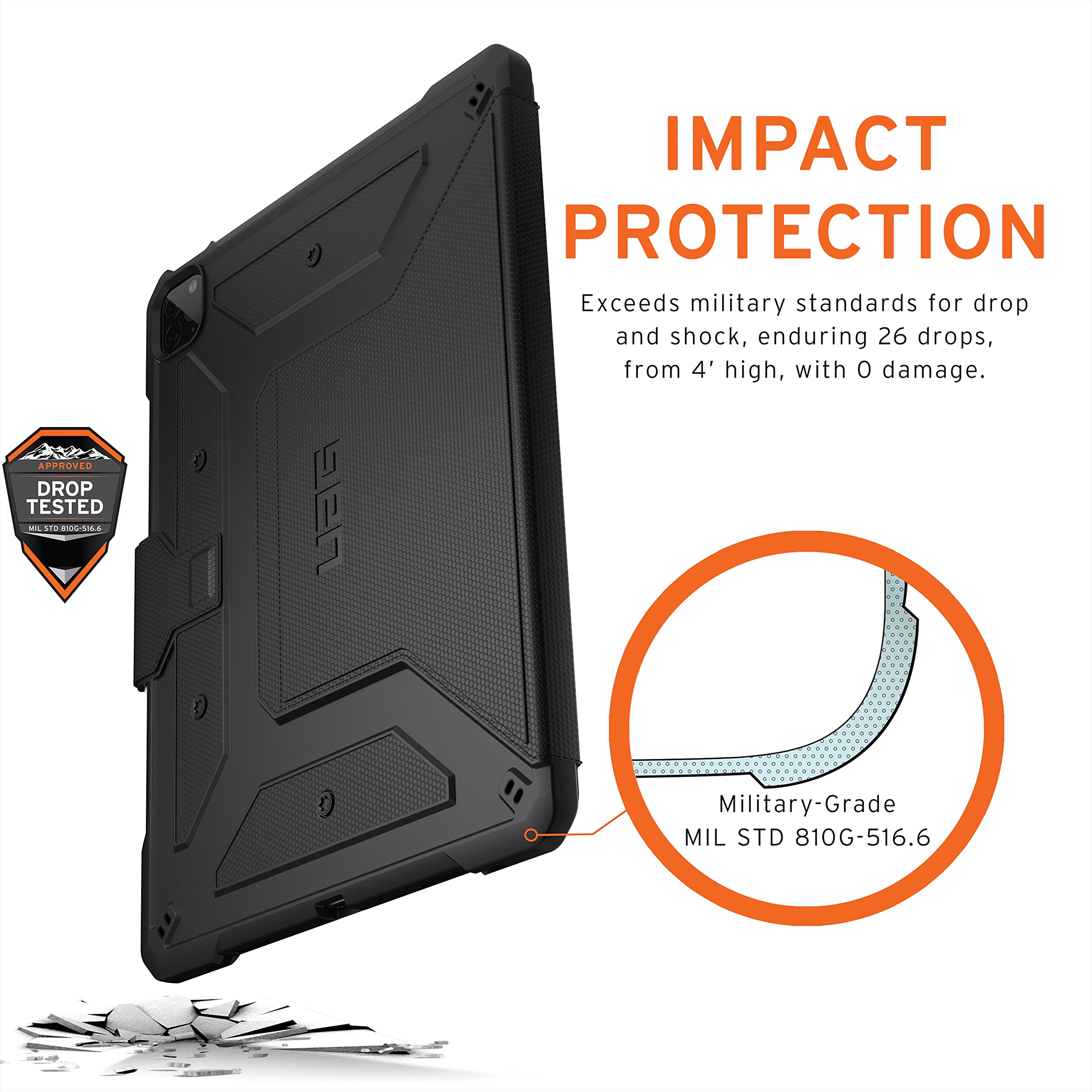UAG iPad Pro 12.9" (6th Gen 2022, 5th Gen 2021) Case Black Metropolis Rugged Heavy Duty Protective Cover Multi-Angle Viewing Folio Stand with Pencil Holder, by URBAN ARMOR GEAR