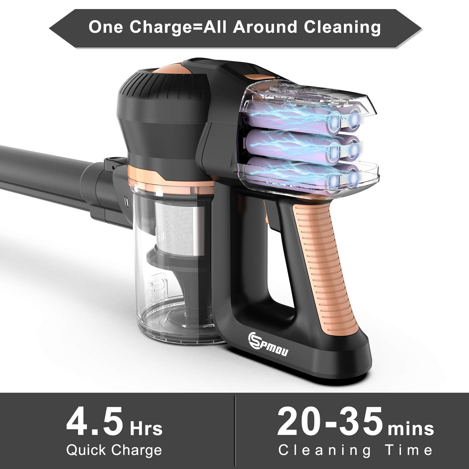 Spmou Cordless Vacuum 20Kpa Strong Suction 4 in 1 Stick Handheld Vacuum Cleaner for Home Hard Floor Carpet Car Pet, Lightweight, H20B