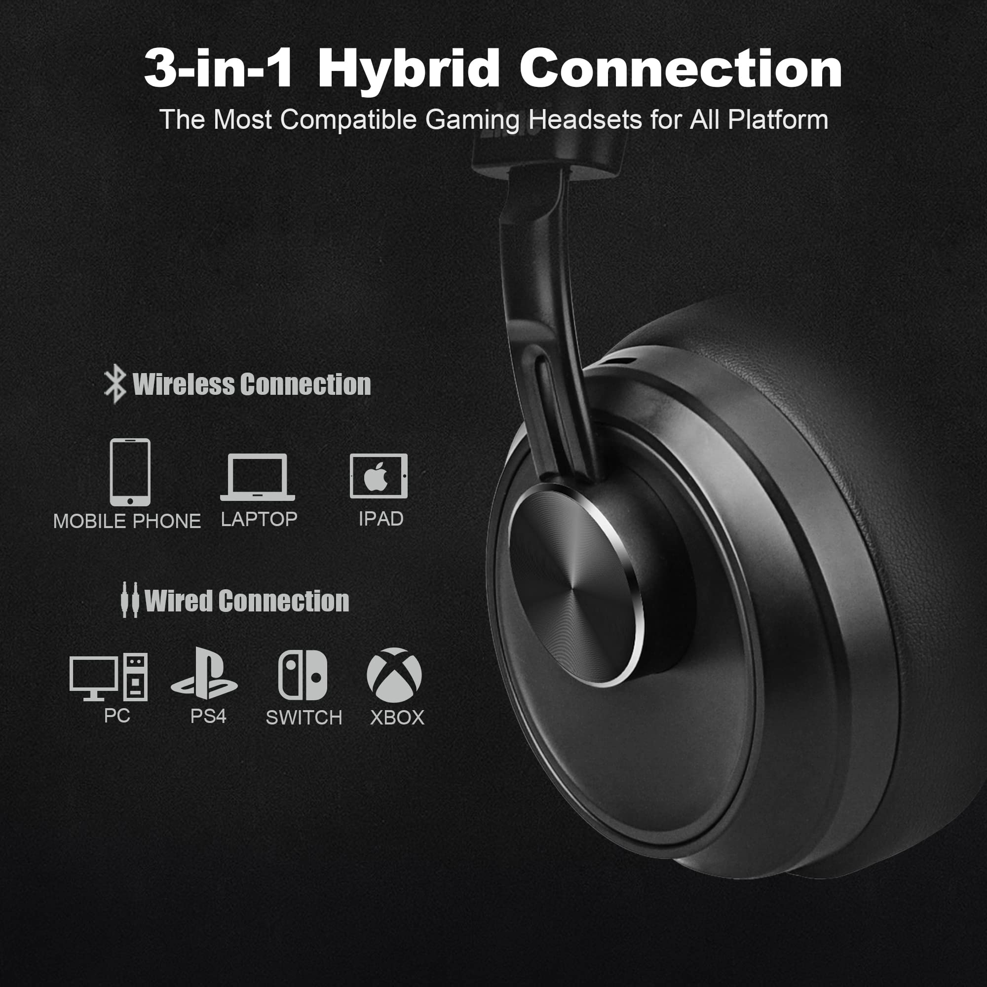 zime Ranger Over The Ear Headphones Wireless Bluetooth, Multi-Platform Wired & Wireless Gaming Headset with Microphone, Ultra Low Latency Bluetooth Headphones for Travel Office Home Black