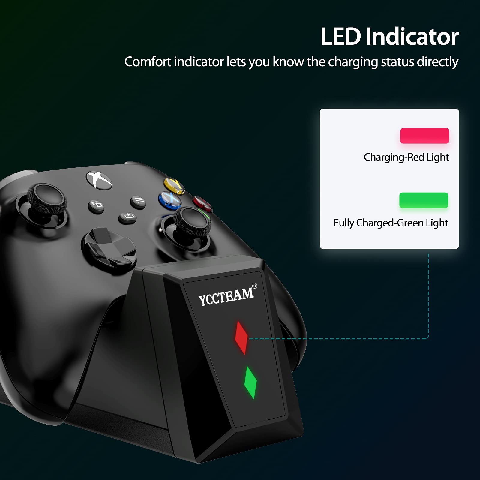 Xbox Controller Charger Dock Station, Nolansend Xbox Series Controller Charging Dock Station Upgraded 2.5-Hours Charging Chip, Charging Dock Station with 2x1000 mAh Rechargeable Battery Packs