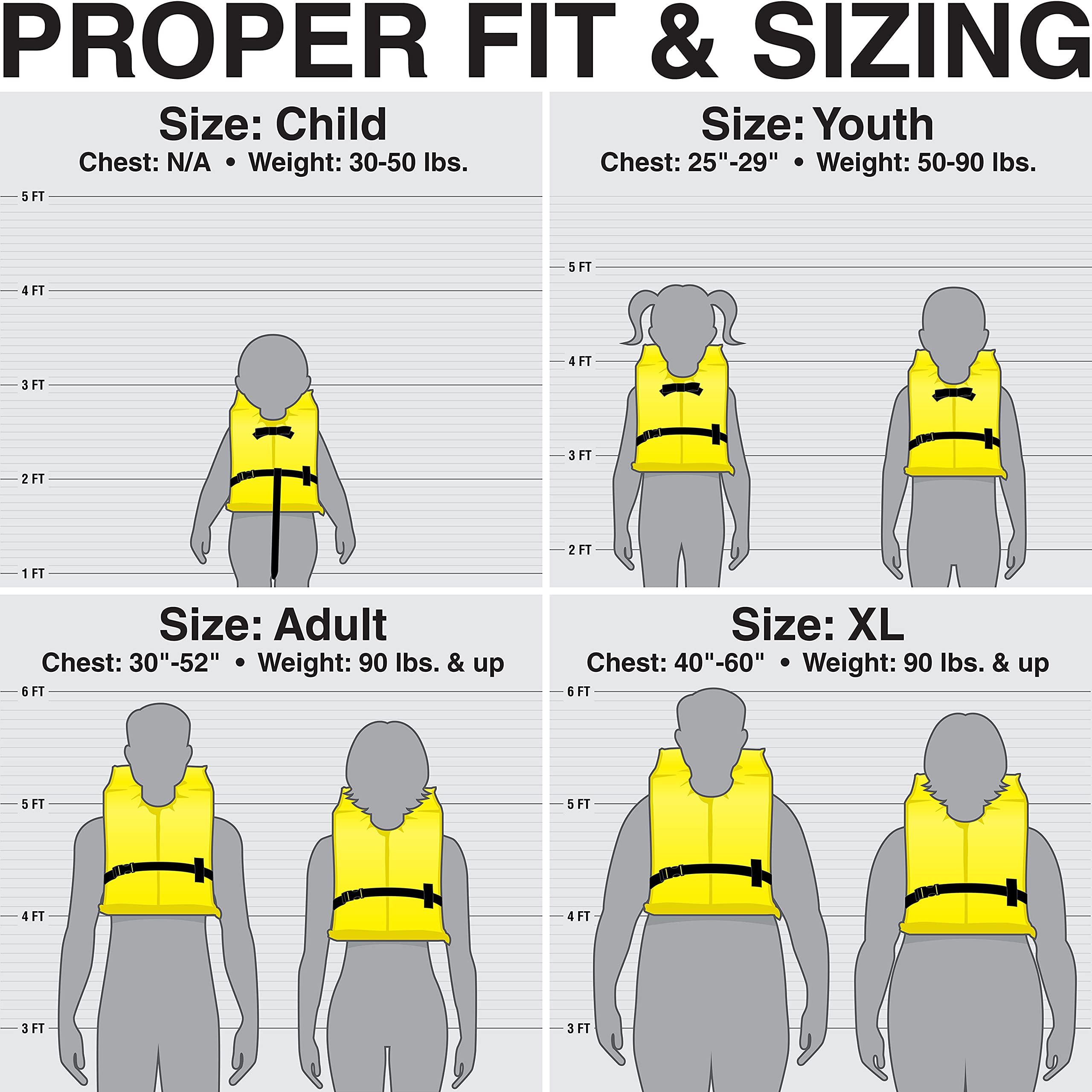 SEACHOICE 85520 Life Vest, Type II Personal Flotation Device – Orange – Adult