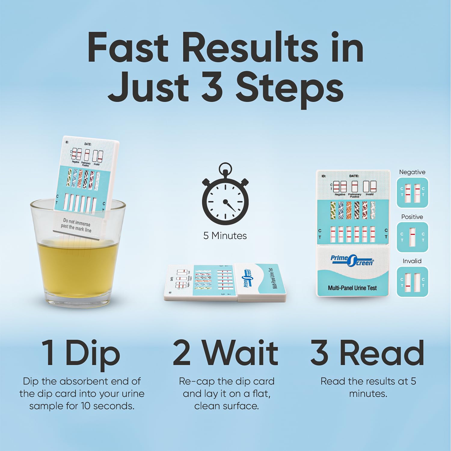 Prime Screen [5 Pack] 5 Panel Urine Drug Test Kit - Testing Instantly for 5 Different Drugs AMP, COC, MET (Meth), OPI, THC (Marijuana) - WDOA-254