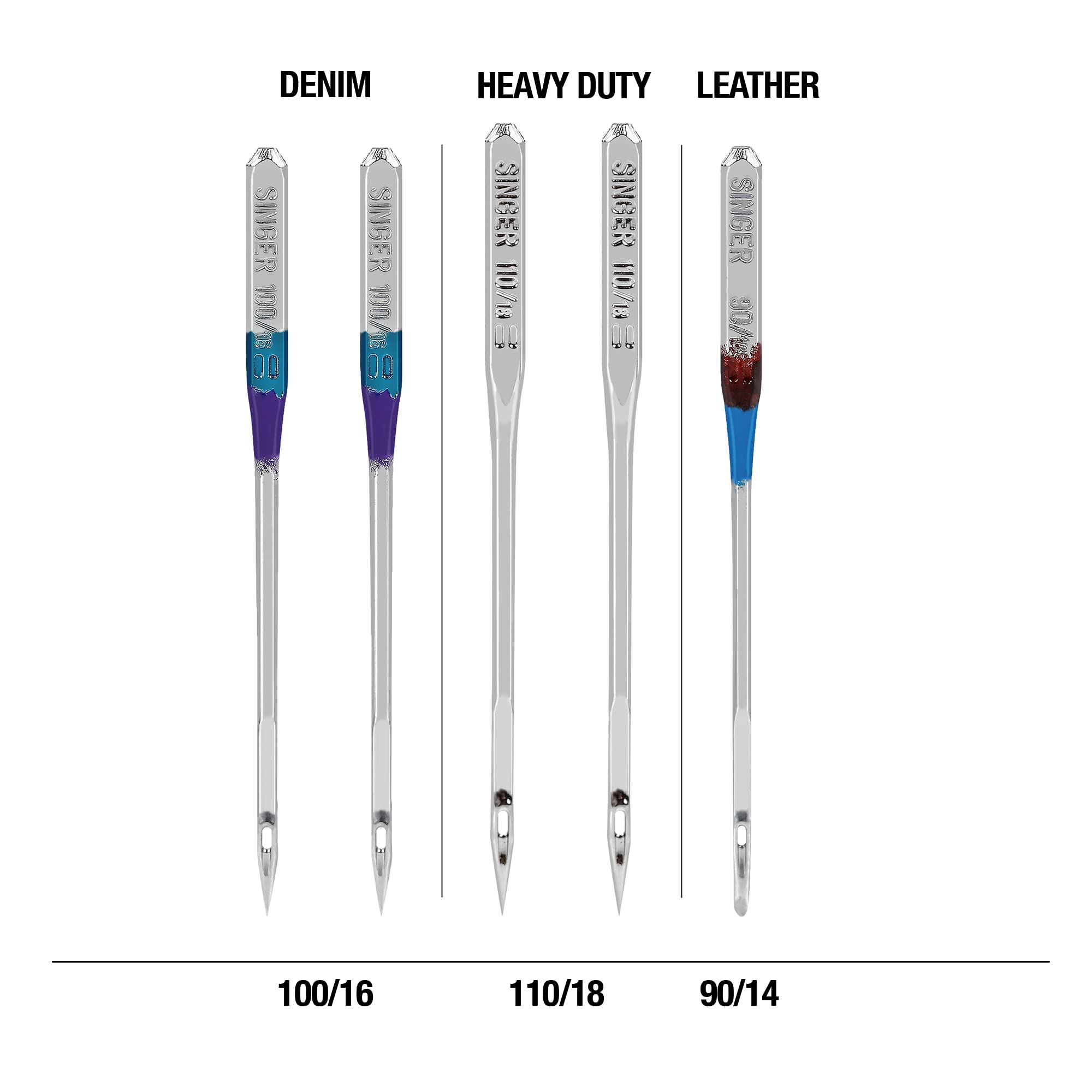 SINGER 04801 Universal Heavy Duty Machine Needles -2 Pack