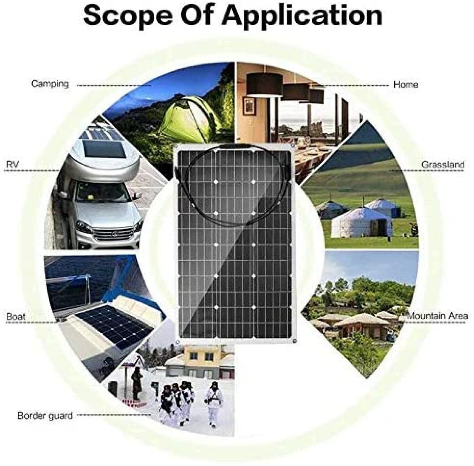 Solar Panel Solar Panel Portable Solar Panels Flexible Solar System Solar Panel Kit Car Battery Solar Panels Charger for Home Outdoor Camping 800W (1600W) (1600W)