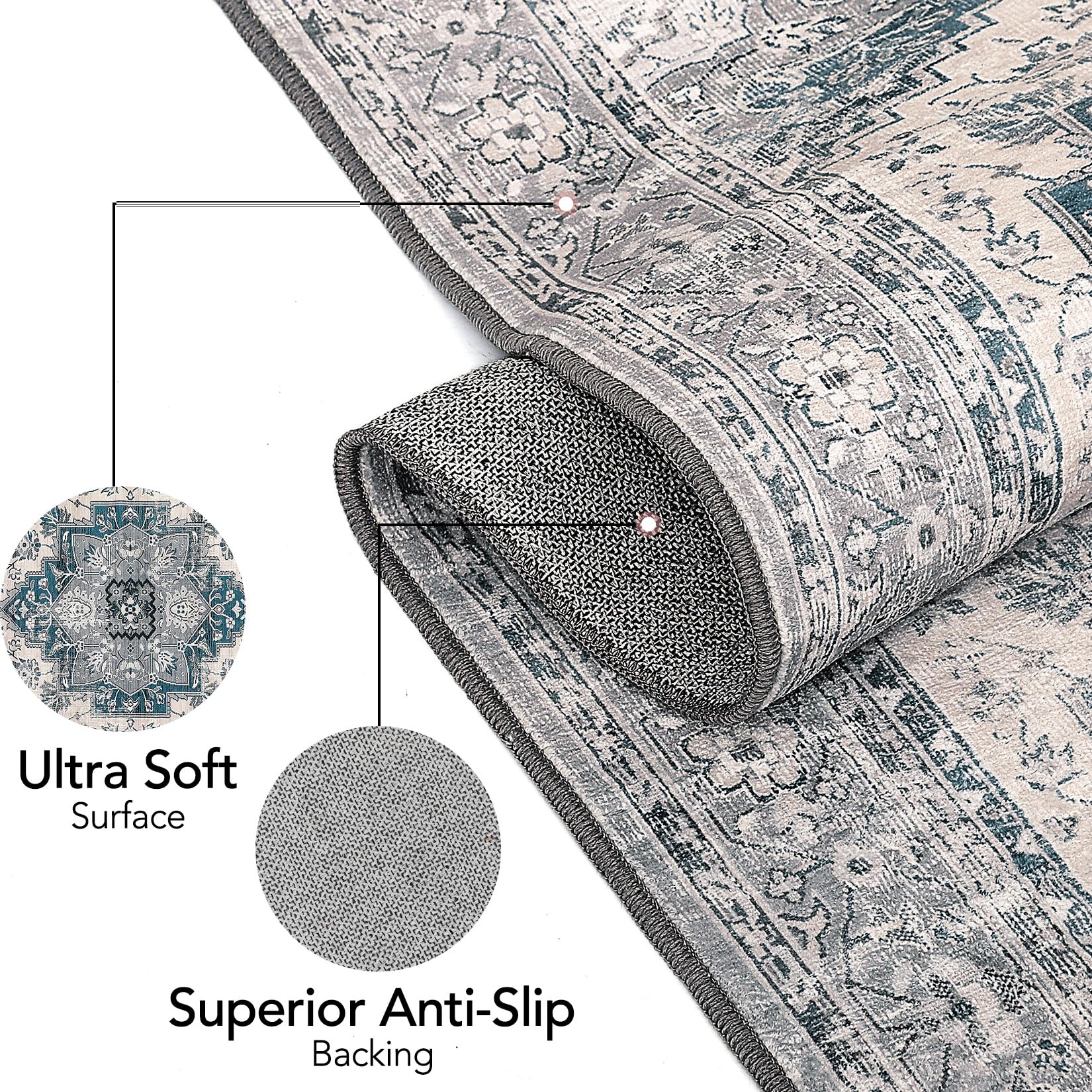 ROYHOME Washable Area Rug 5x7, Vintage Boho Living Room Rug Non-Slip Nursery Rug for Bedroom,Low-Pile Retro Carpet Print Distressed Entryway Rug for Laundry Dining Room Office,5x7