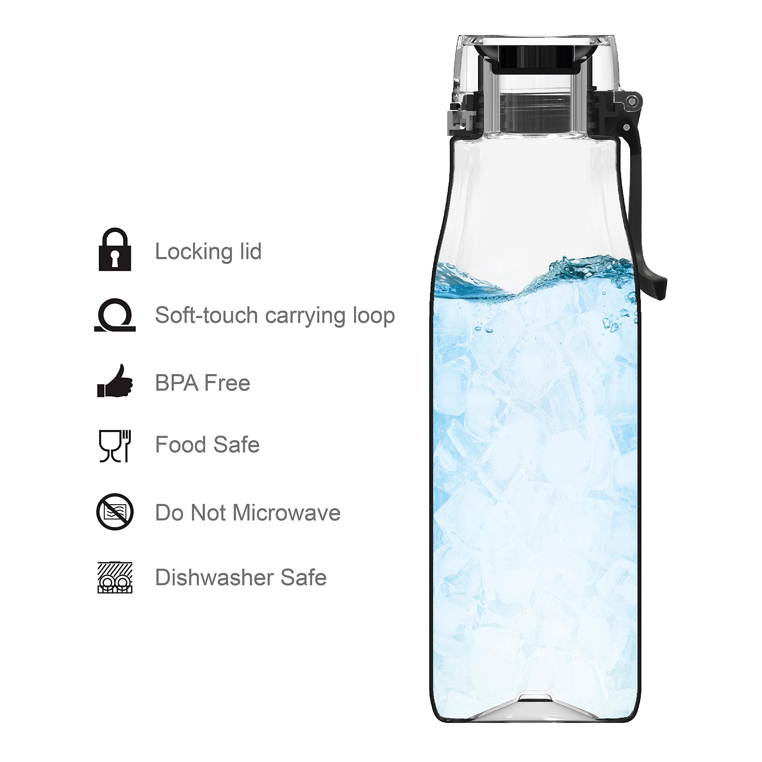 Zak Designs Minecraft Plastic Water Bottle with Push Button Action, Locking Lid, and Portable Carry Loop, Includes 2 Reusable Straws (25oz, BPA-Free)