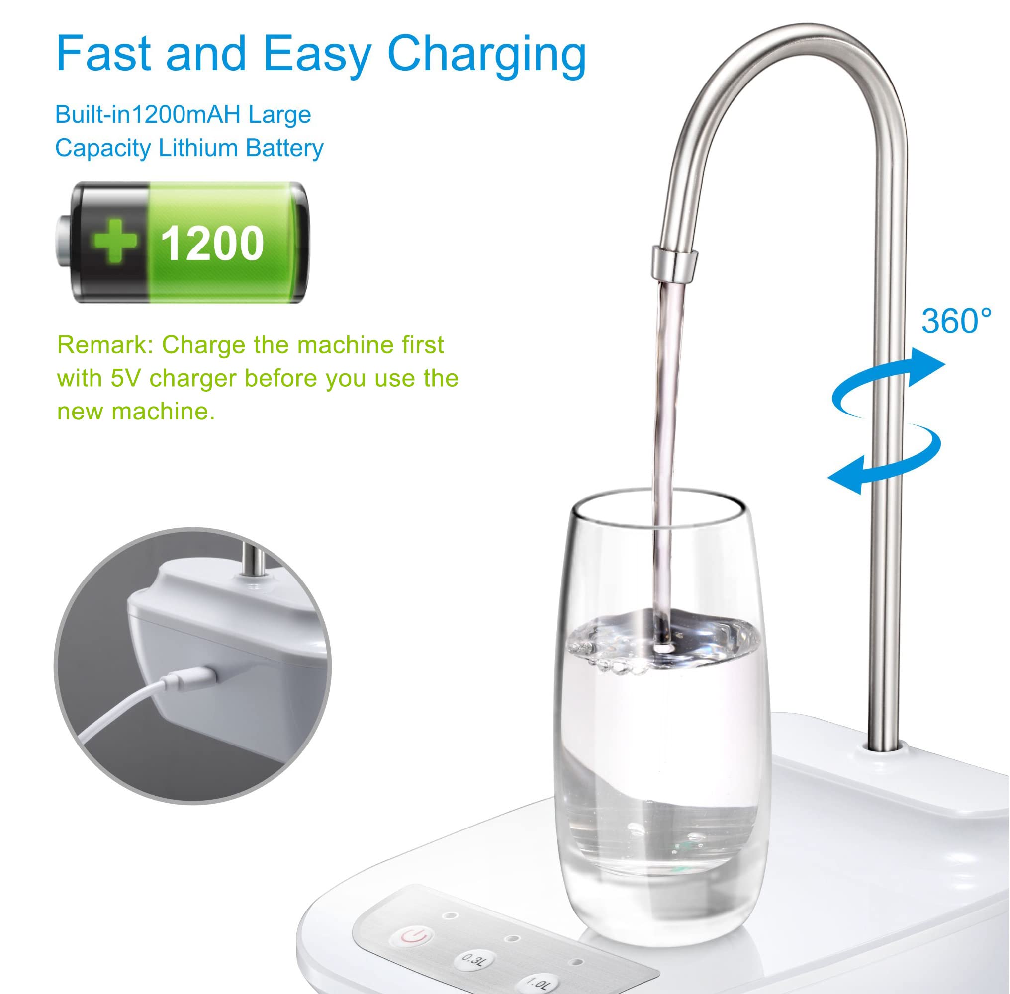 Water Pump for 5 Gallon Jug, COJITO Water Bottle Dispenser Electric Water Pump Automatic Water Bottle Pump Dispenser for 5 Gallon Bottle(White)