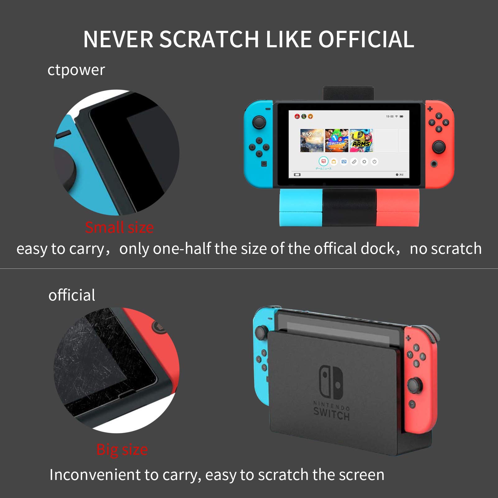 Switch Dock for Nintendo Switch, CTPOWER Portable Switch TV Docking Station Replacement for Nintendo Switch Dock with HDMI, USB 3.0 Port and Air Outlet