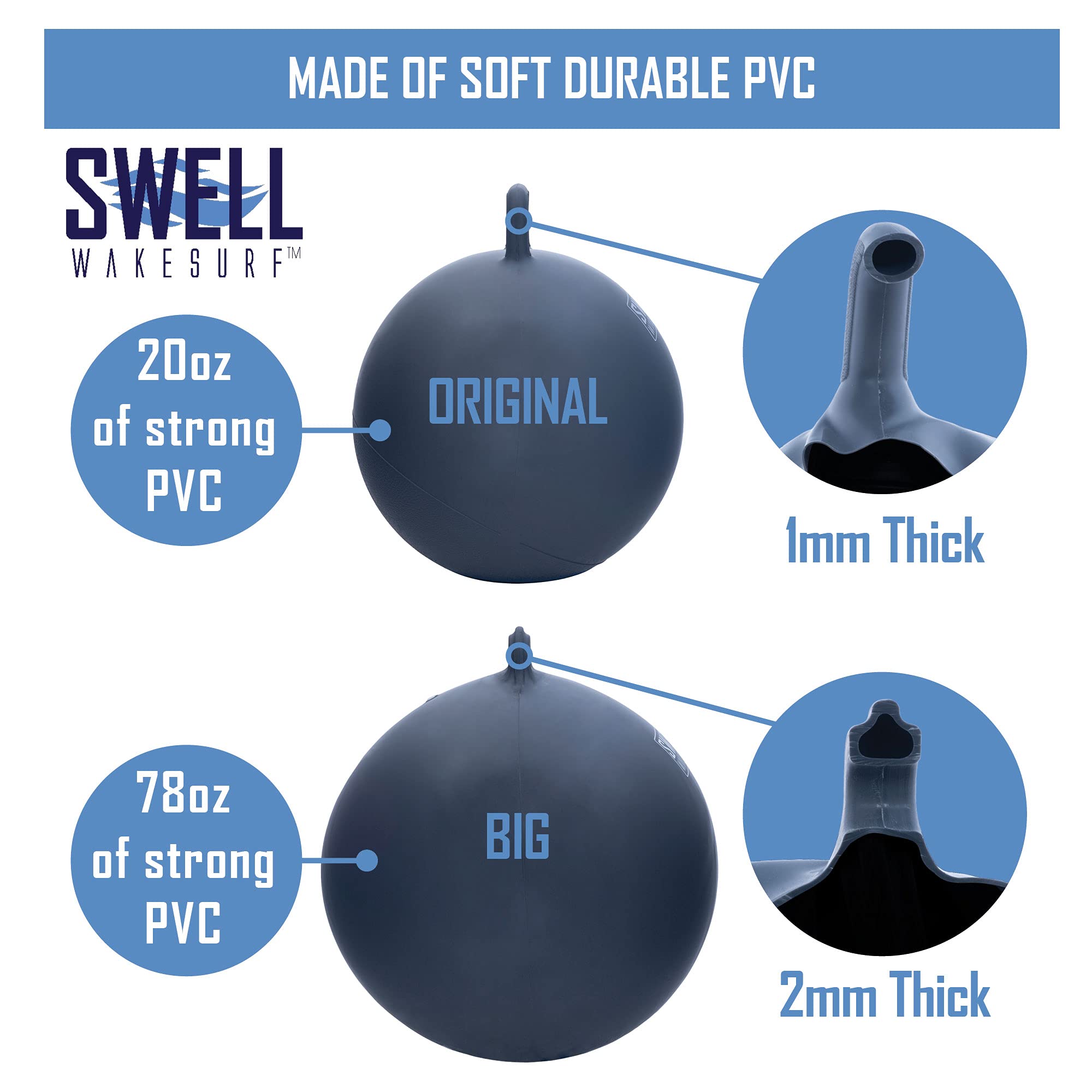 SWELL Wakesurf - Big Bumper Ball 25 Inch Diameter - Inflatable Raft Tie-Up Boat Fender Buoy (Grey)