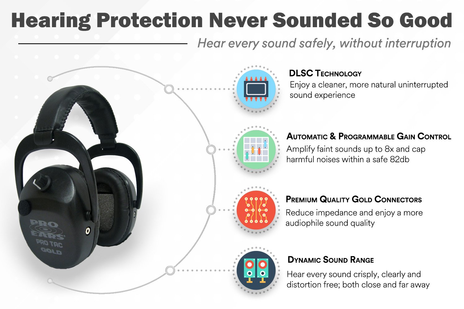 Pro Ears - Pro Tac SC Gold - Military Grade Hearing Protection and Amplification - NRR 25 - Ear Muffs - Lithium 123a Batteries - Black, (GSPTSTLLBLACK)