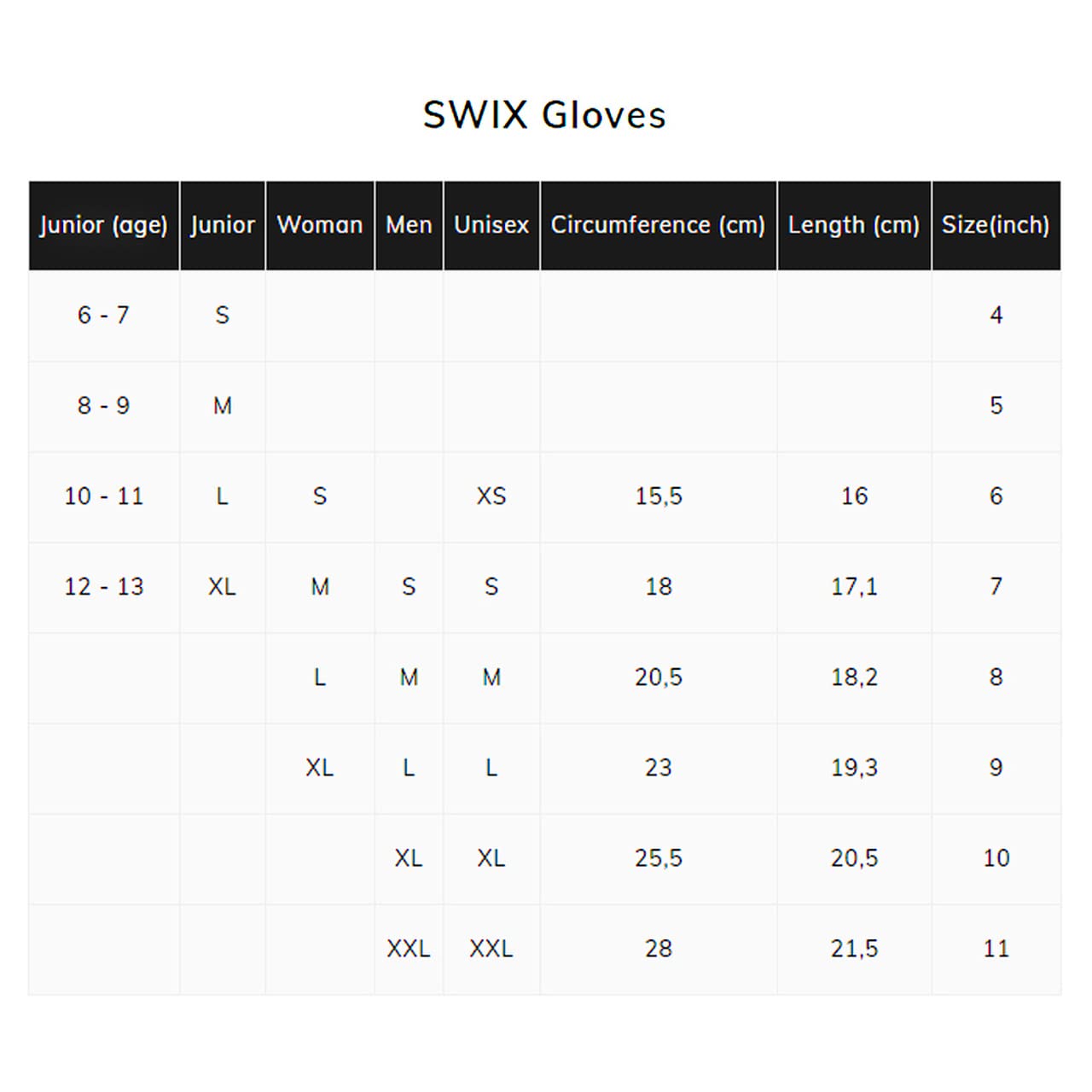 Swix Women's Winter Ski Snowboard Cold Weather Insulated Delda Gloves, Cyan Blue, L