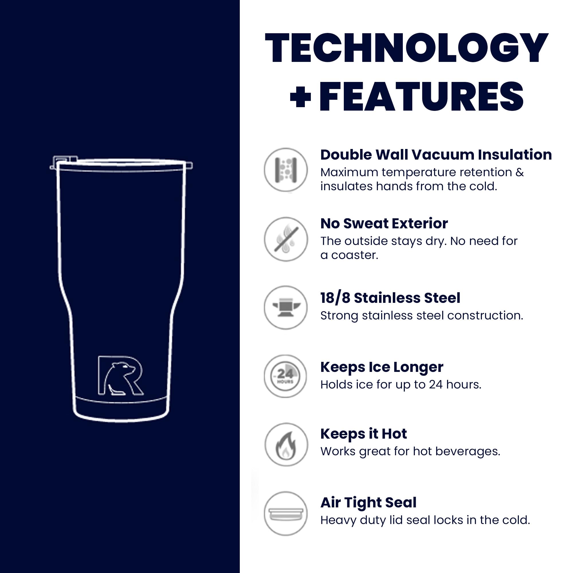 RTIC Double Wall Vacuum Insulated Tumbler, 20 oz, Teal