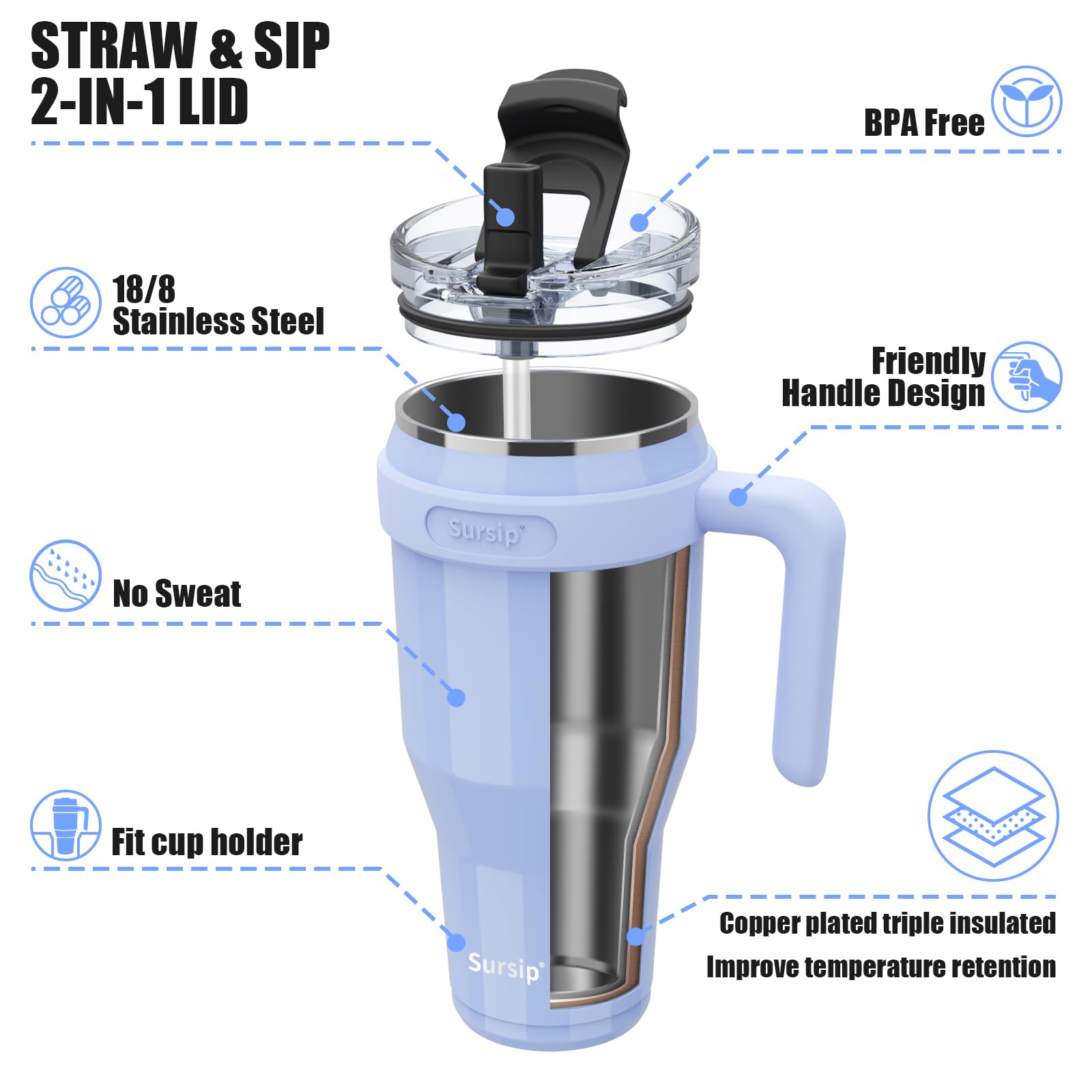 Sursip 40oz Insulated Tumbler with Handle and Flip Straw,Stainless Steel Travel Mug 2 in 1 Straw Lid-Leak Proof Keeps Drinks Cold for 24 Hours-Sweat Proof,Fit in Cup Holder-Black