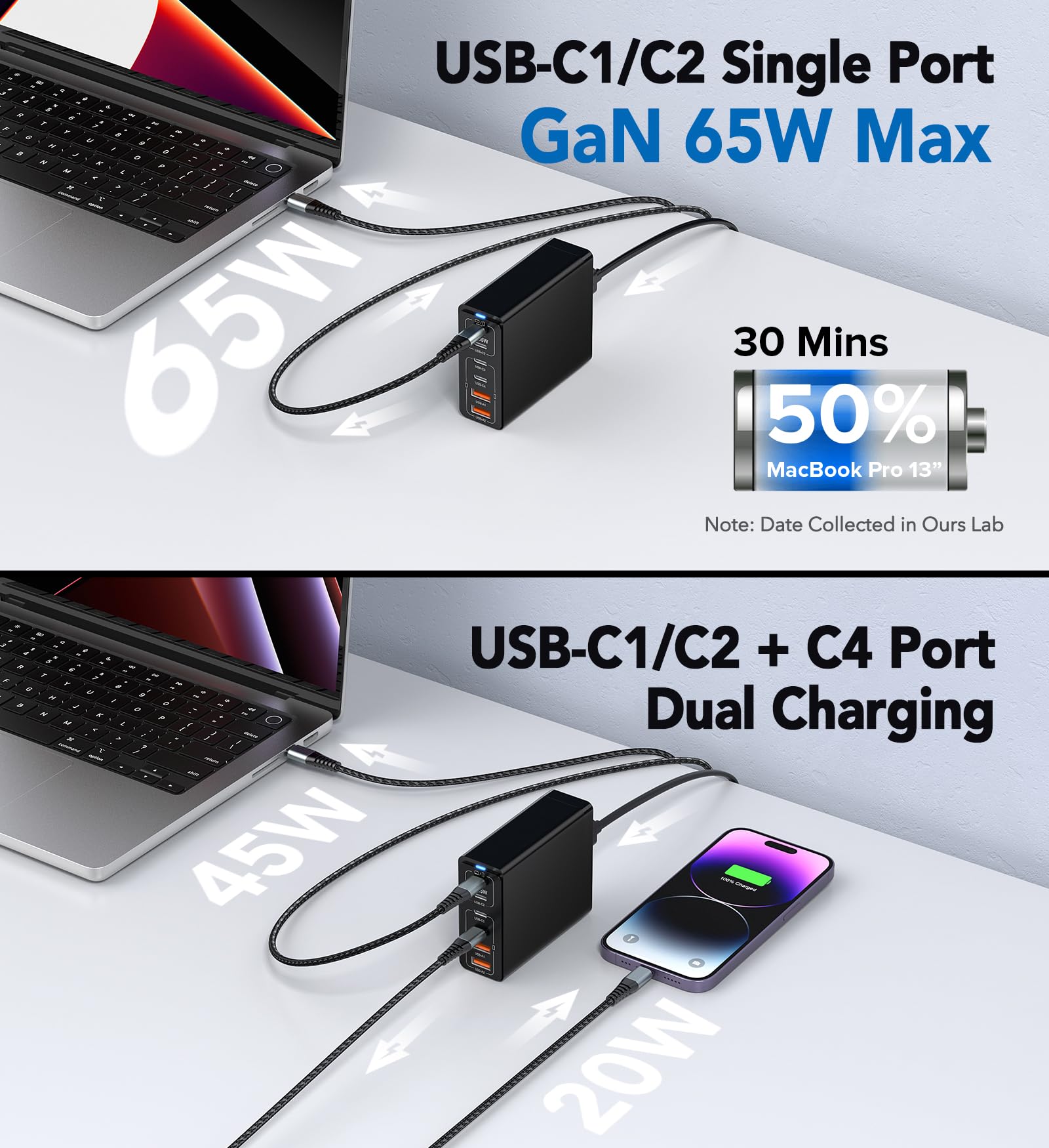 USB C Fast Charger, 165W GaN 6 Port PD USB C with QC USB A Charging Station Hub Block, Type C Laptop Power Adapter for MacBook Pro/Air, iPad Pro/Air, iPhone 11 12 13 14 15, with 2Pack 6.6ft Cable