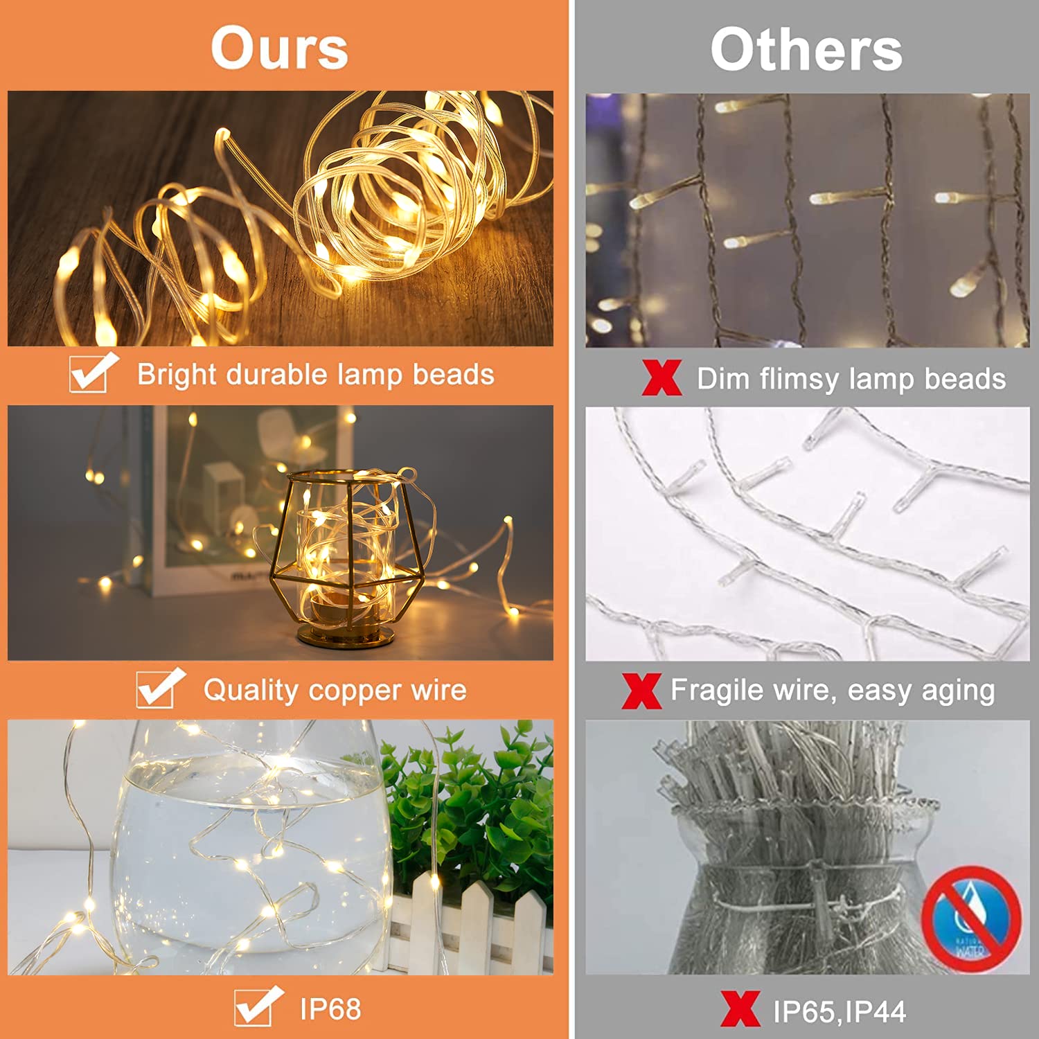 SUNNEST Curtain String Light Christmas 300 LED 8 Lighting Modes Fairy Lights Remote Control USB Powered Waterproof Lights
